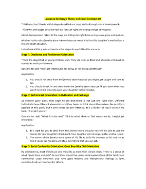 Perdev PETA-2023 - Summary Personal Development - Performance Tasks Lesson Performance Standard ...