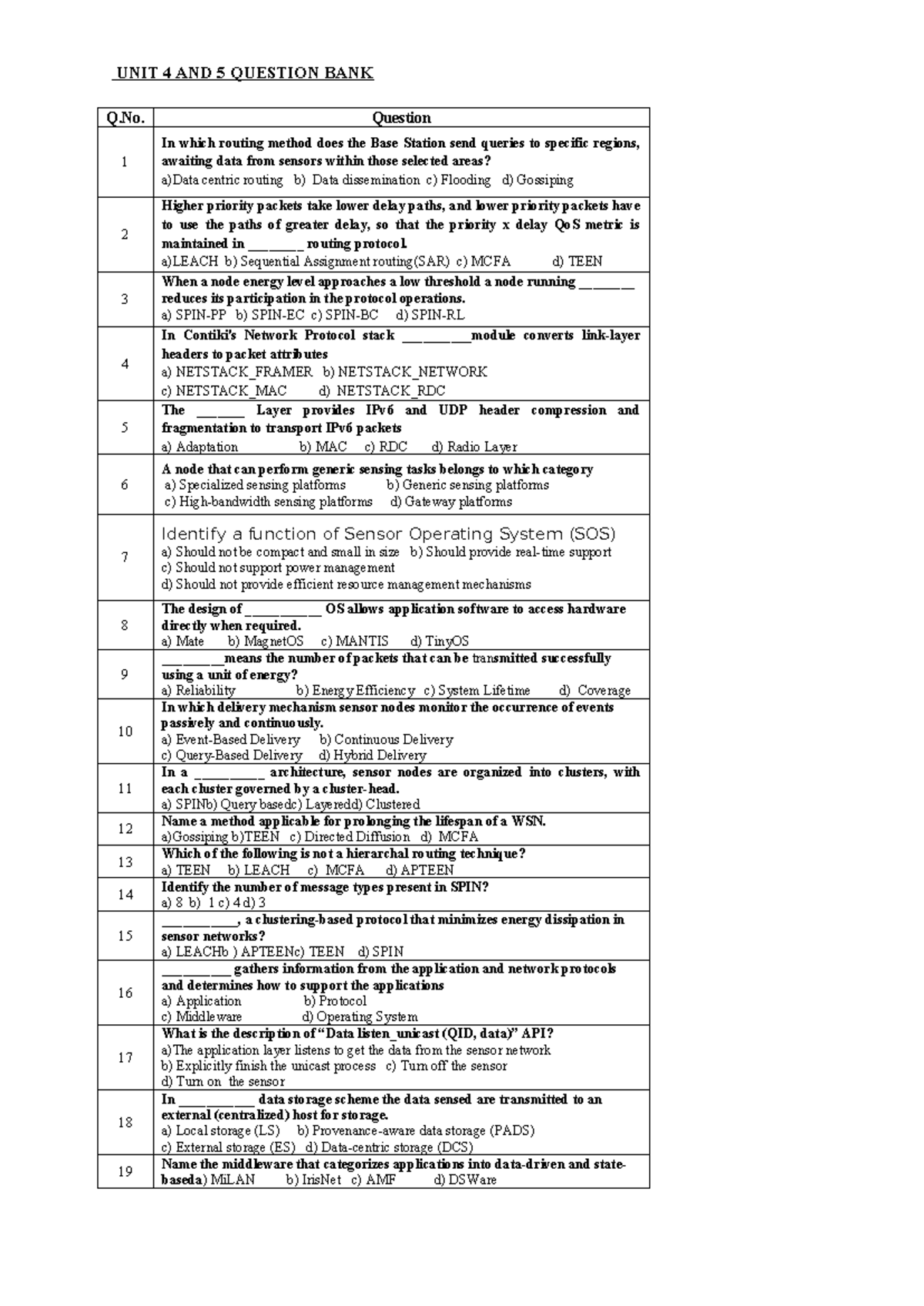 WSN QB 4TH 5TH UNIT - Contains all possible questions from unit 4 and 5 - UNIT 4 AND 5 QUESTION ...
