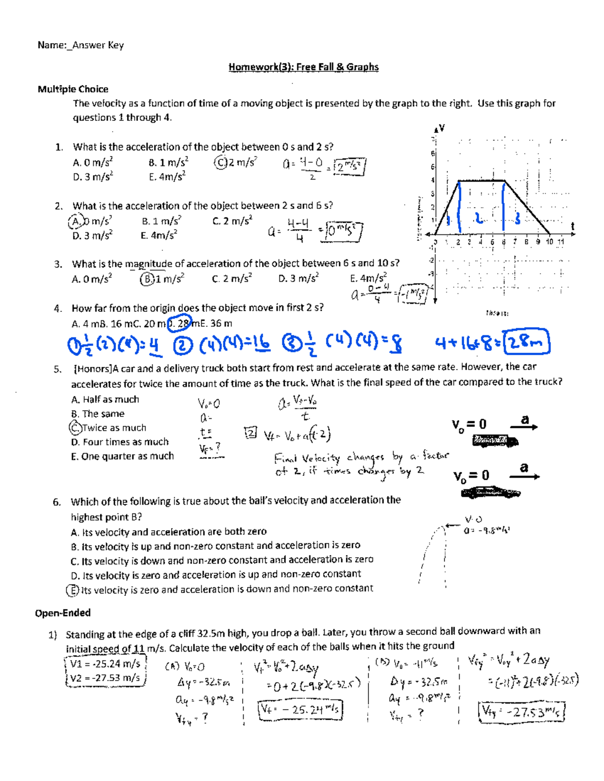 1-D Kinematics HW (3)Answers - Name:_Answer Key Homework(3): Free Fall ...