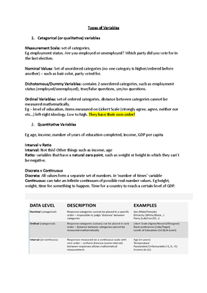 Lab 3 Handout 2021 Solutions - LAB 3 HANDOUT SOLUTIONS PL20899 ...
