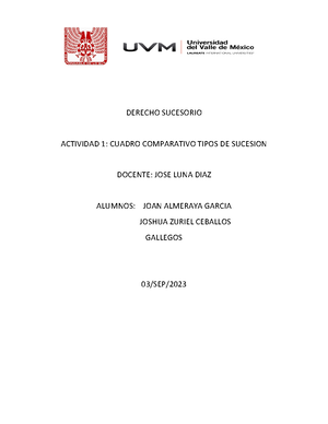Proyecto integrador 1 derecho sucesorio - DANIEL ALEJANDRO SANCHEZ LANDA DERECHO SUCESORIO ...