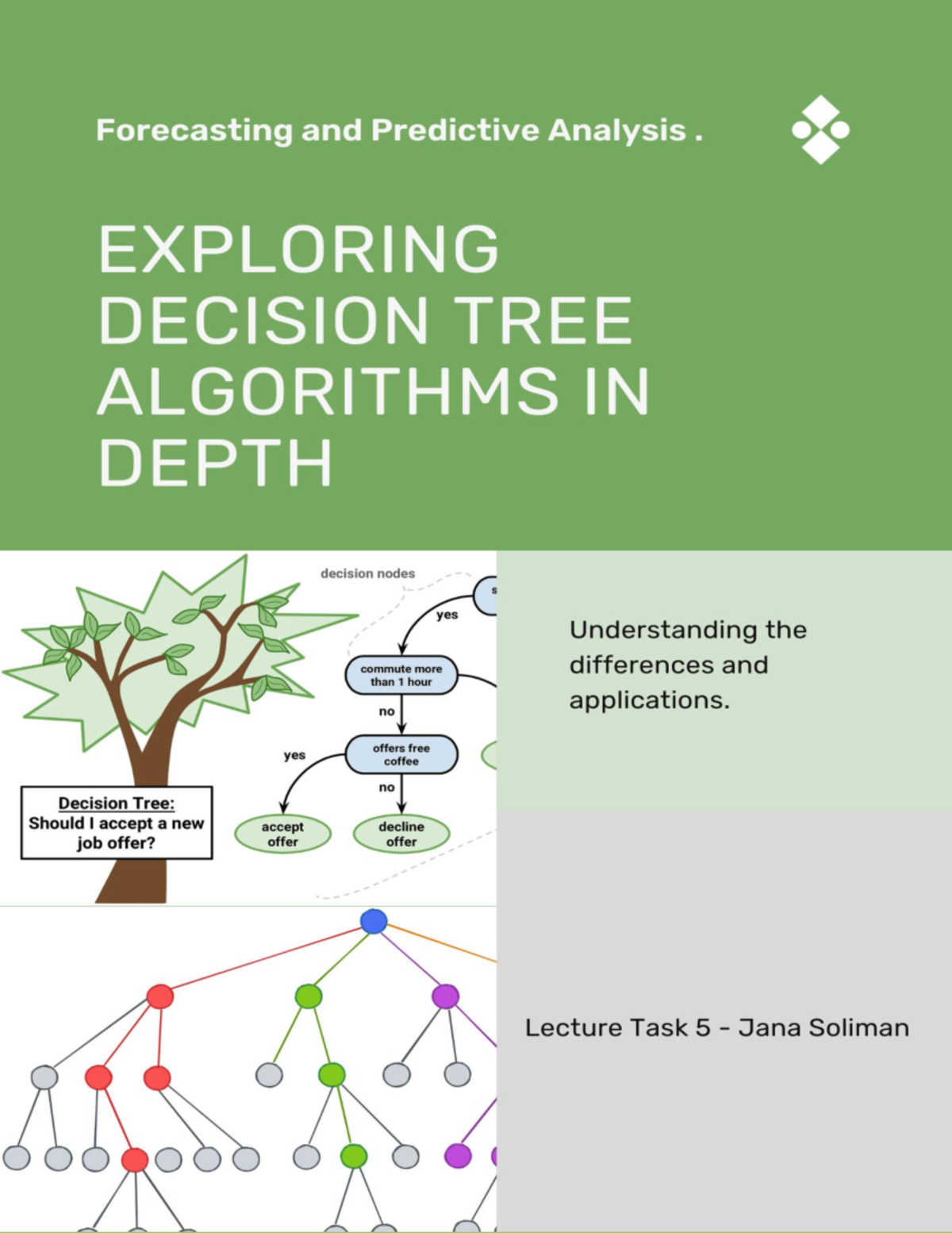 5th Lecture Task - Jana Soliman - Differences Between Decision Tree ...