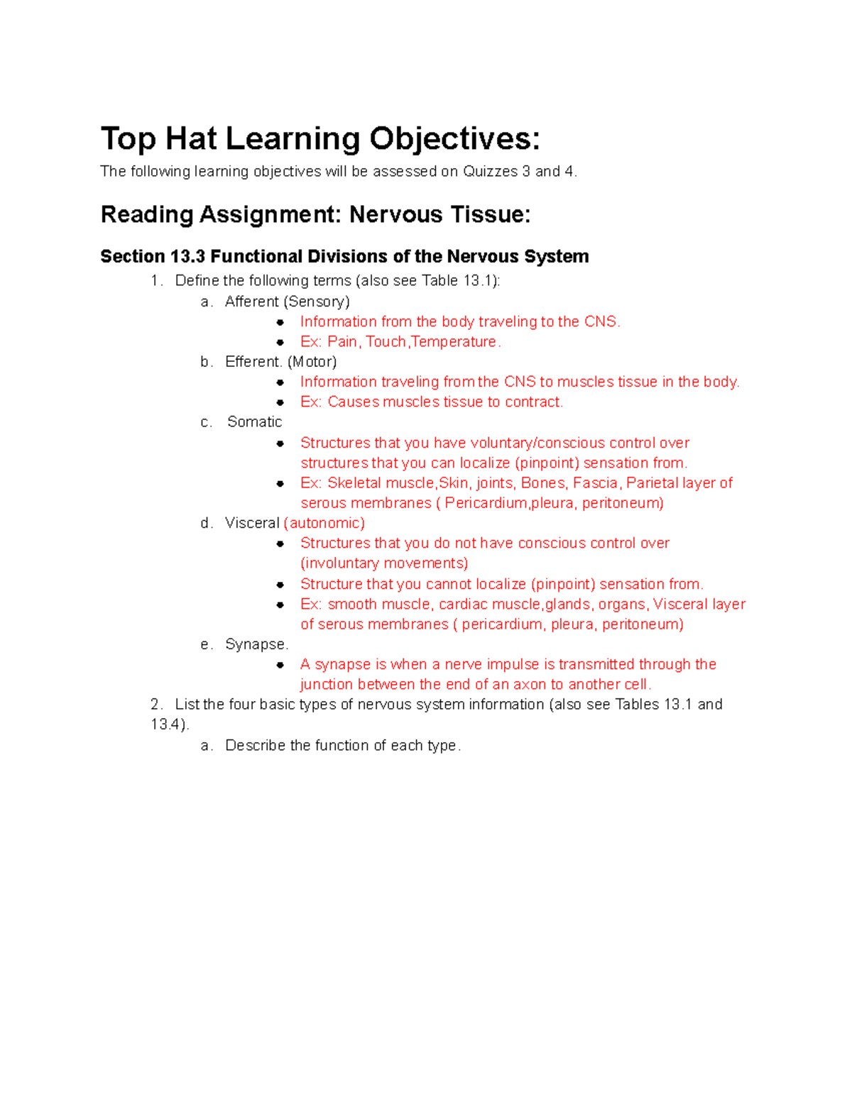 ANTR 350 Week 6 LO - Lindsey Jenny - Top Hat Learning Objectives: The ...