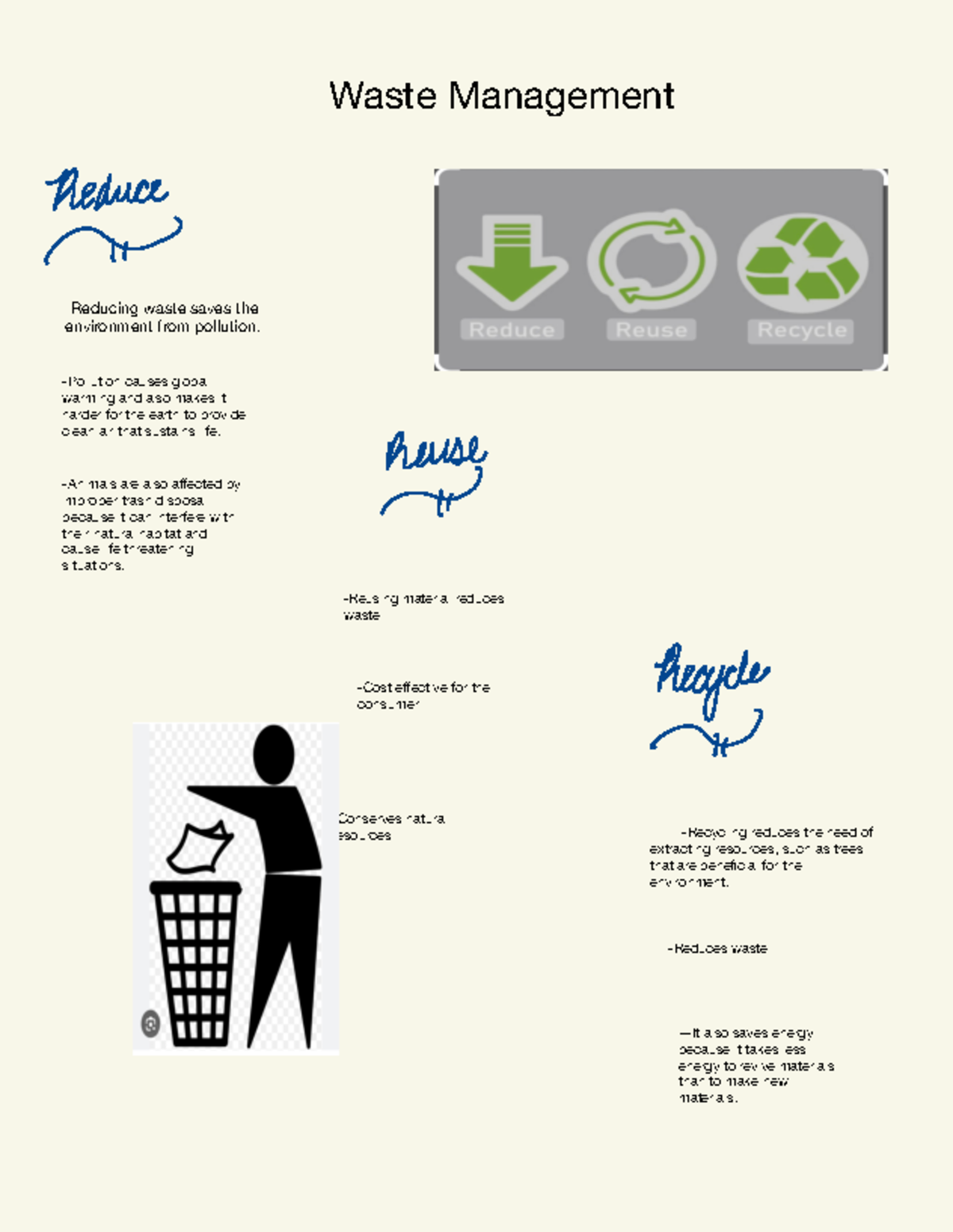 Poster - Waste Management -Reducing waste saves the environment from ...