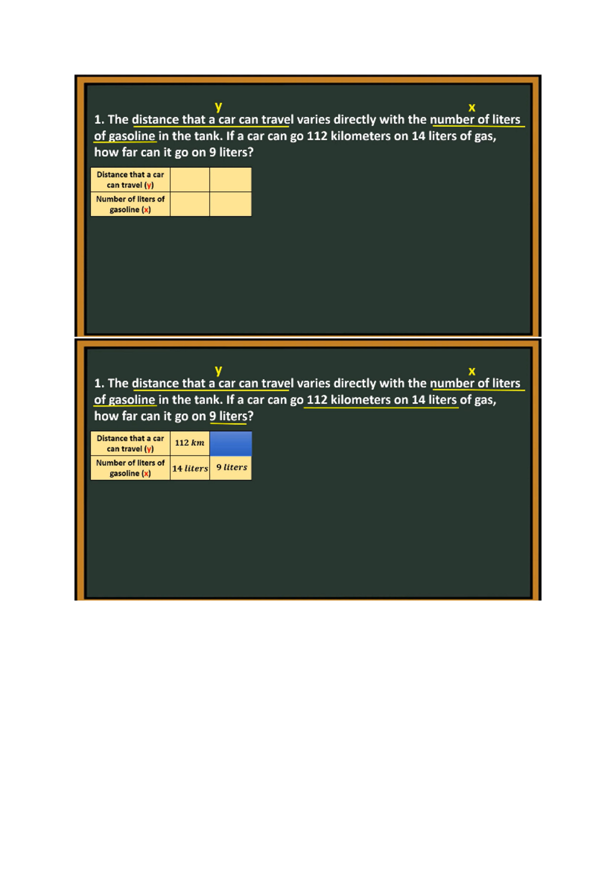 Solves problems involving variation - y X 1. The distance that a car ...