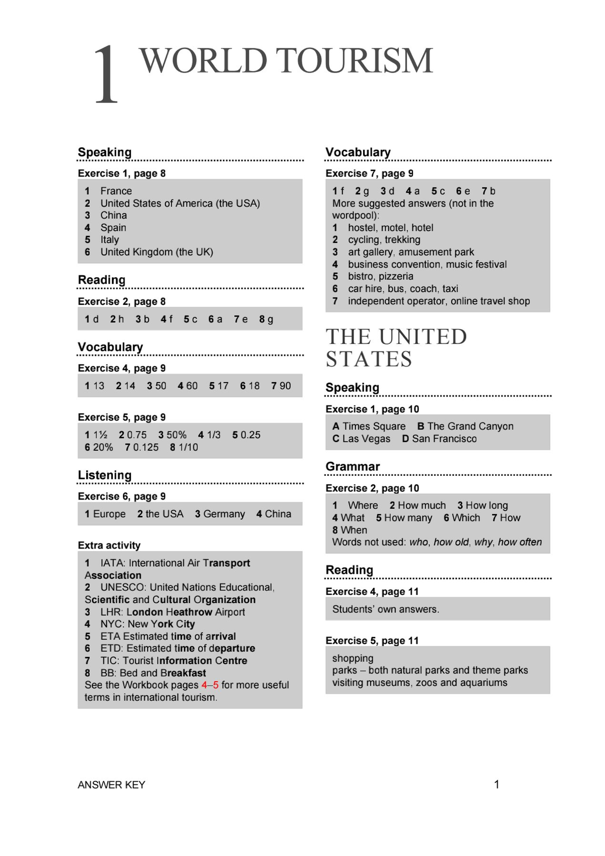 Tourism Book answers - Libro de ingles turístico - Ingles Turistico ...
