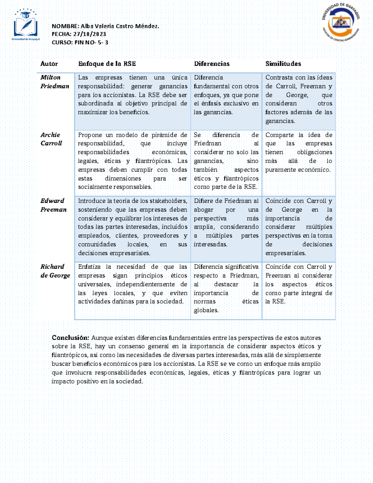 RSE-4 - RESPONSABILIDAD SOCIAL - NOMBRE: Alba Valeria Castro Méndez ...