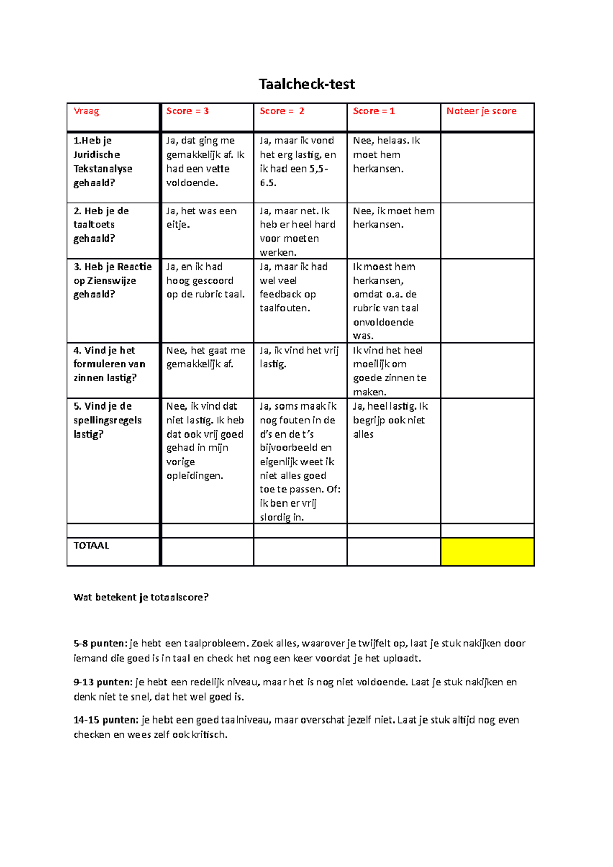 Taalcheck-test - Hiermee kun je zien hoe ver je bent met je spelling op ...