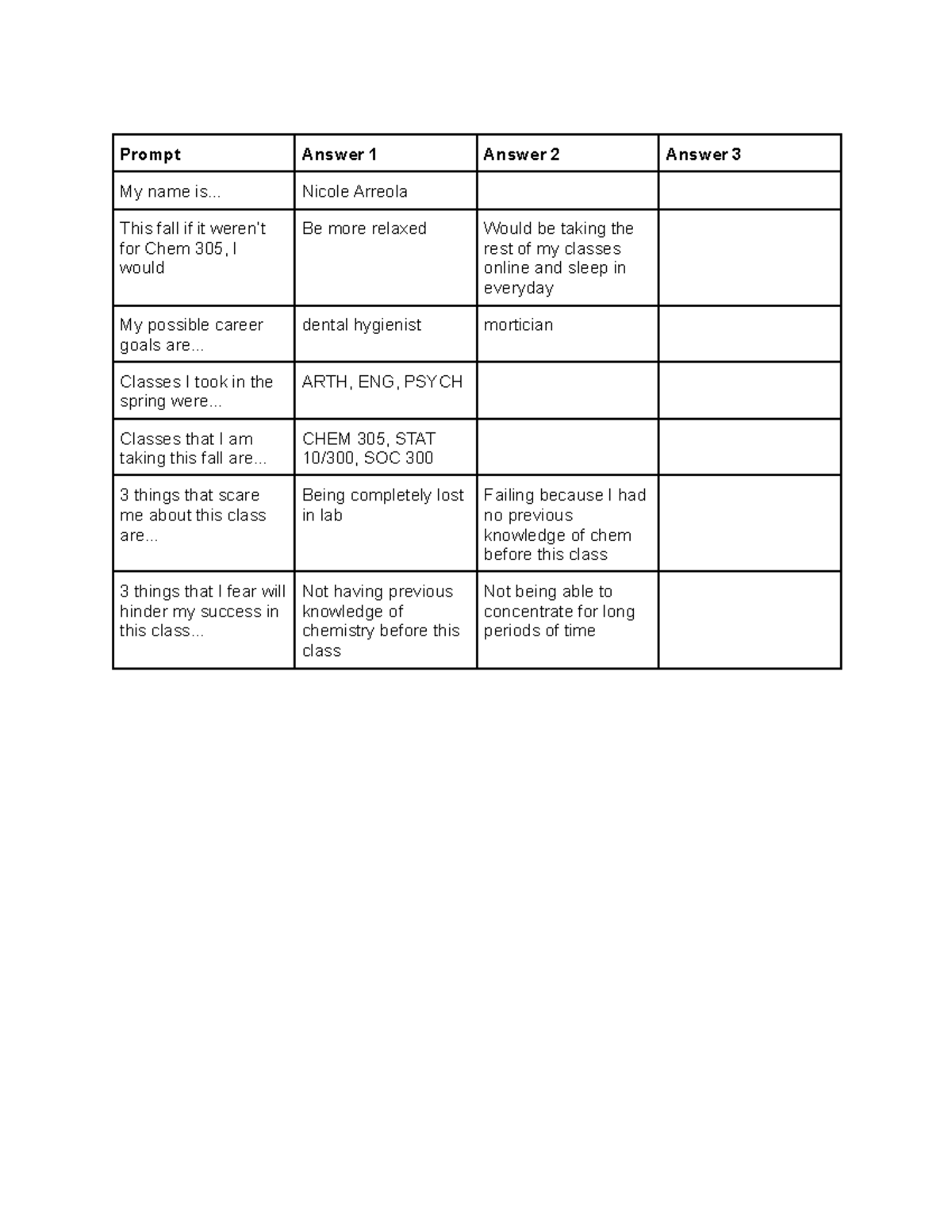 PDF Exercise Table - Lecture notes - Prompt Answer 1 Answer 2 Answer 3 ...