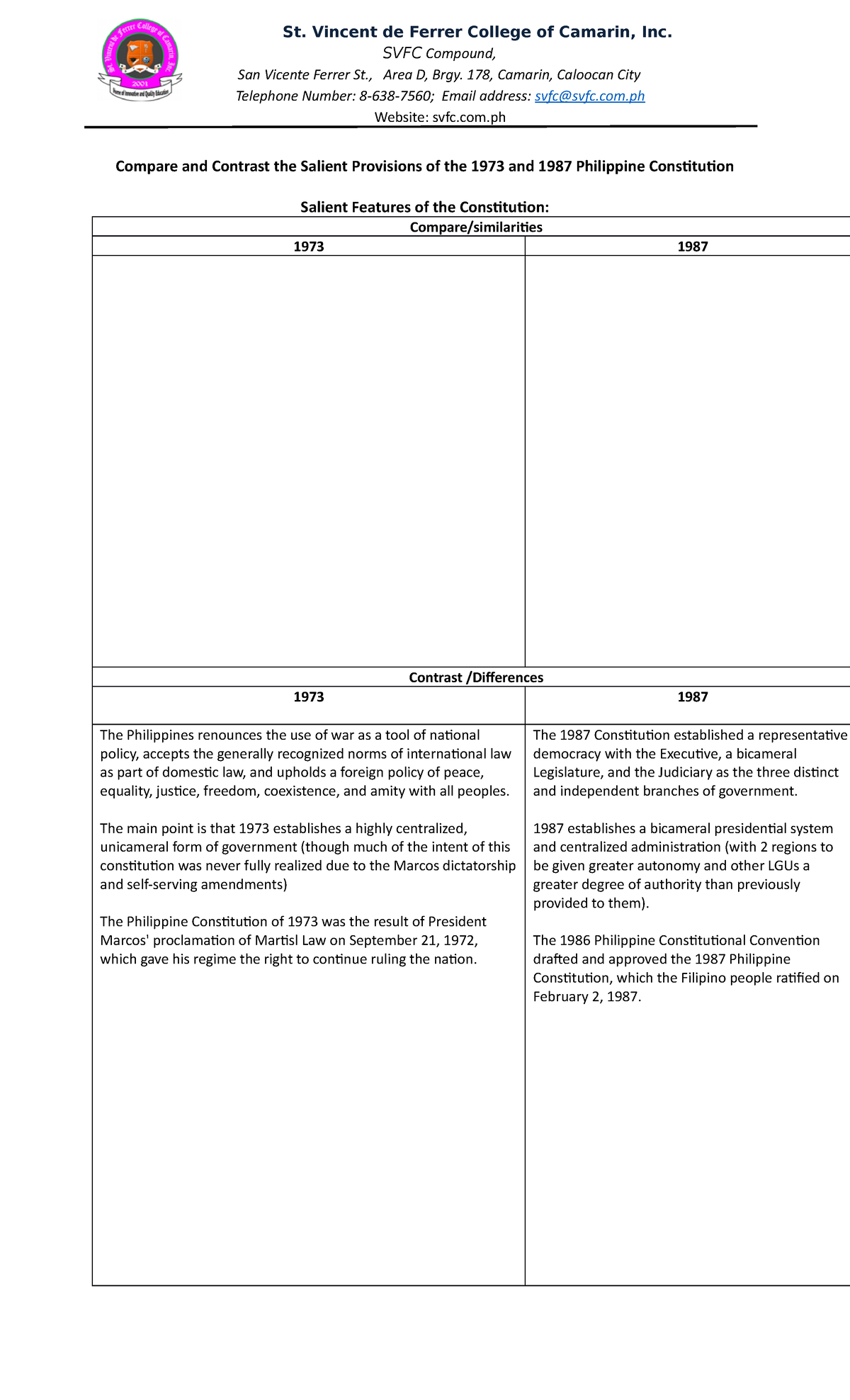 Chapter 4 Activity 2 - Compare and Contrast the Salient Provisions of the 1973 and 1987 ...