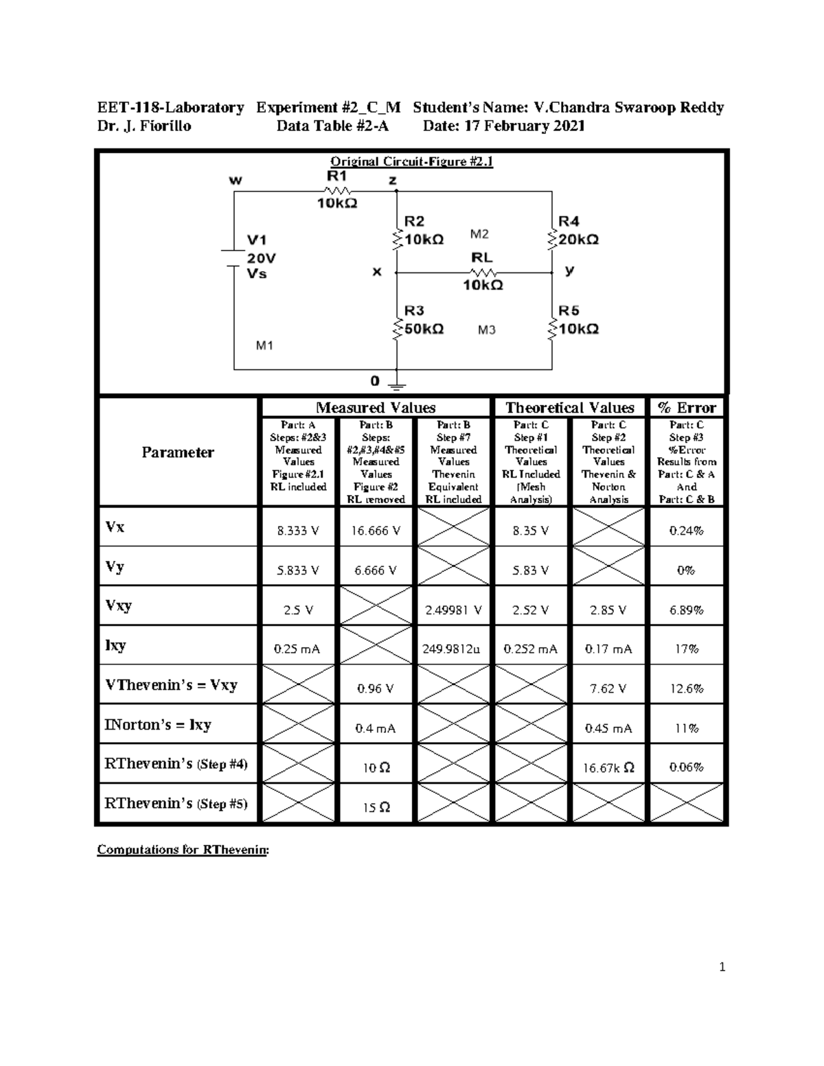 EET-118-Laboratory Experiment #2 V.Chandra Swaroop Reddy - Dr. J ...