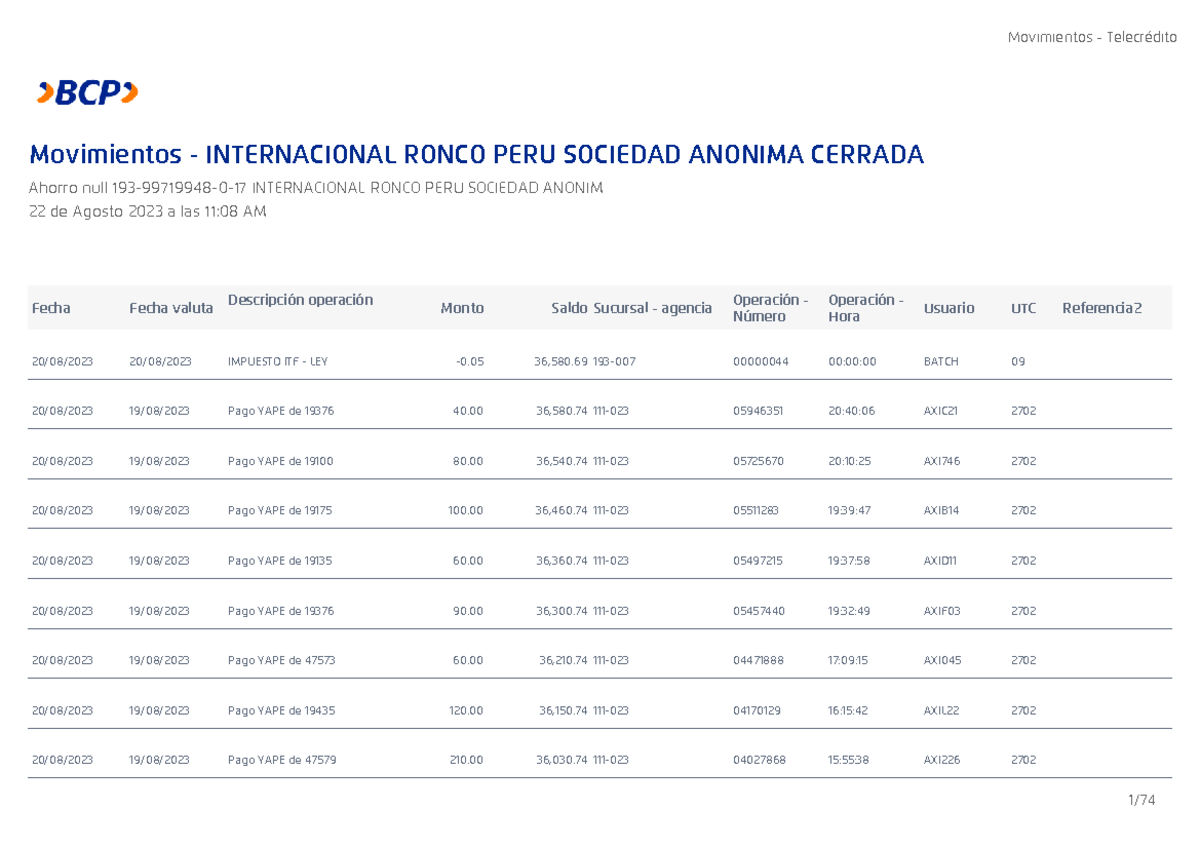 0 1 7 movimientos historicos - Movimientos - INTERNACIONAL RONCO PERU ...