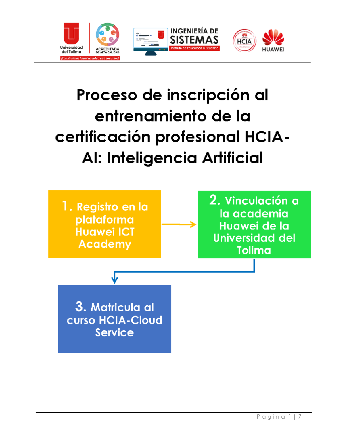 Curso de entrenamiento en Inteligencia Artificial - Proceso de ...