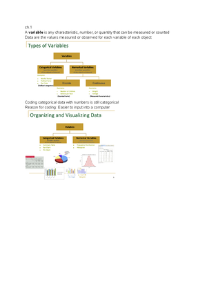 Business Statistics - CB2200 - CityU - Studocu