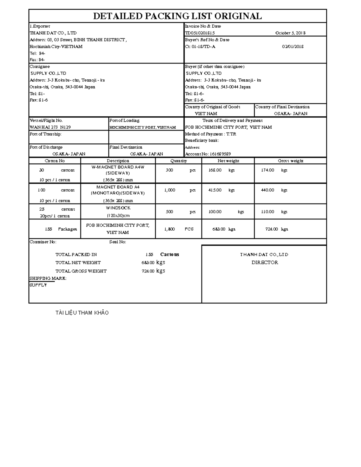 Packing list - Management for EXPORT AND IMPORT - Quản trị kinh doanh ...