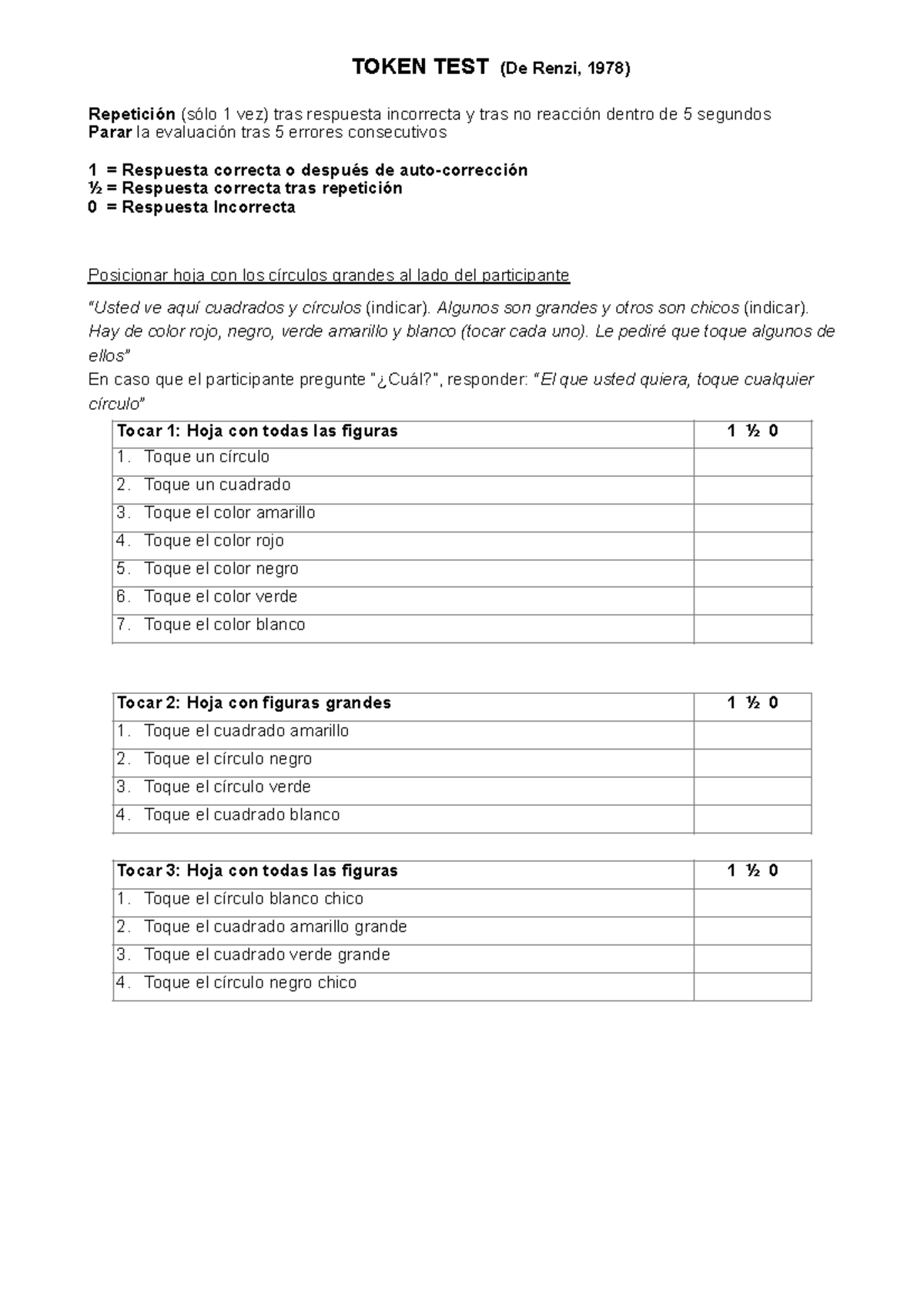 Token Test - comprensión - Fonoaudiología - Universidad Católica Silva ...