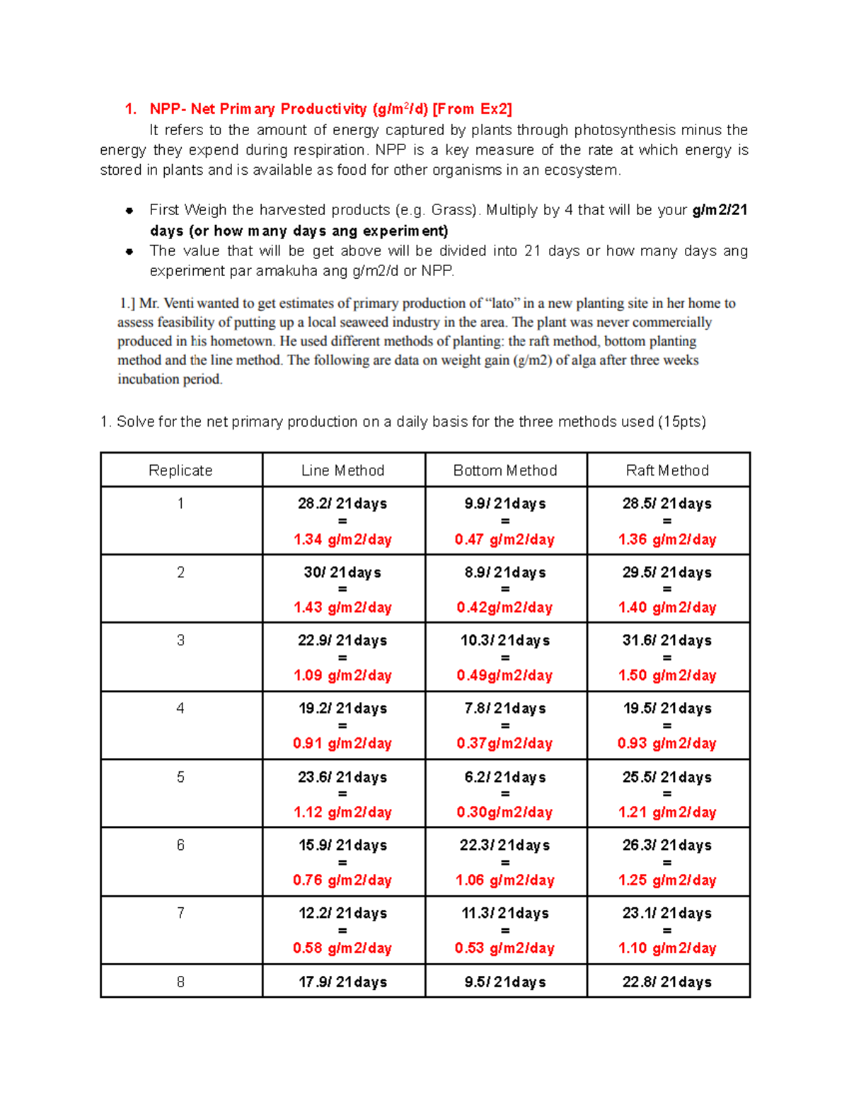 Ecology Lab Notes - Physio - NPP- Net Primary Productivity (g/m 2 /d ...