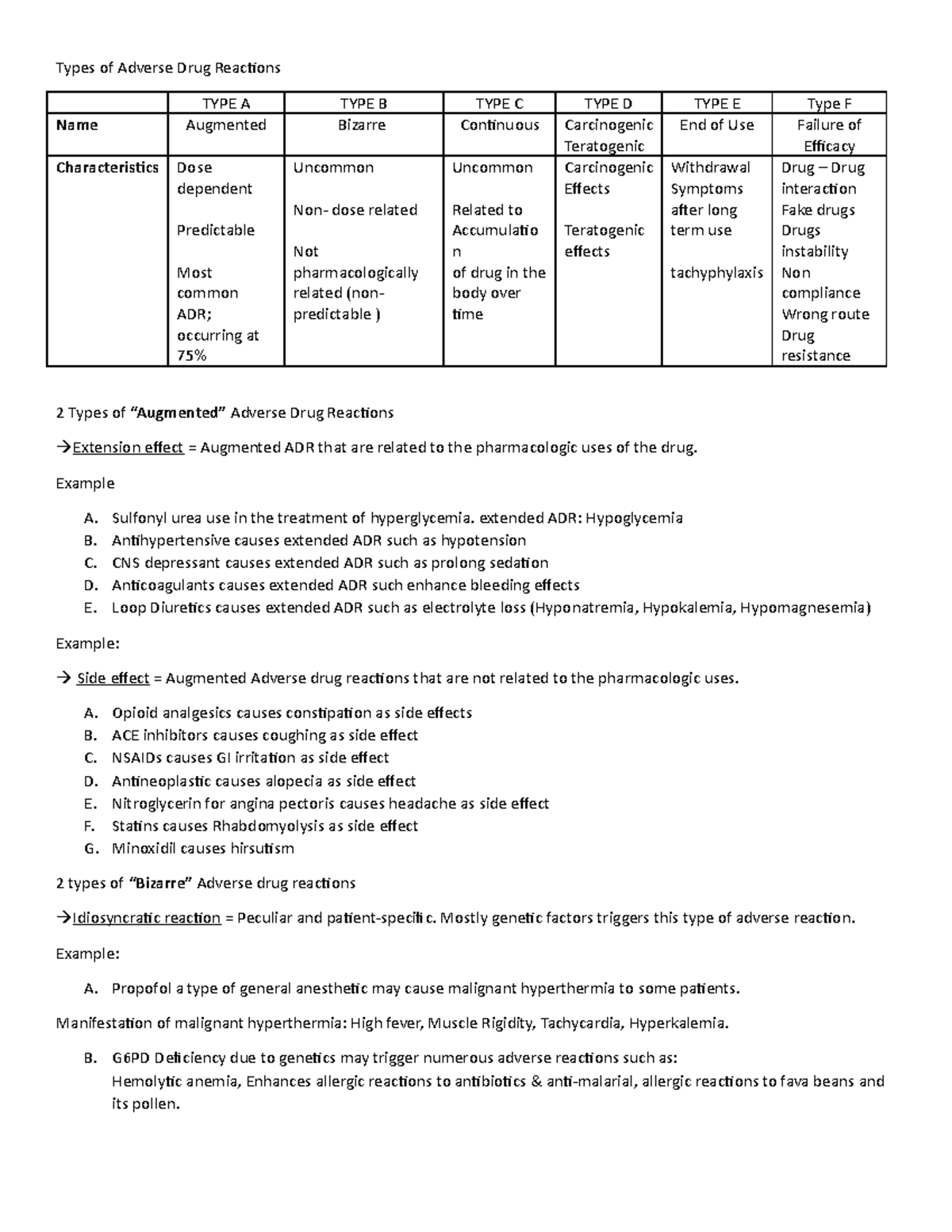 Types of Adverse Drug Reaction Notes M-3 - Types of Adverse Drug ...
