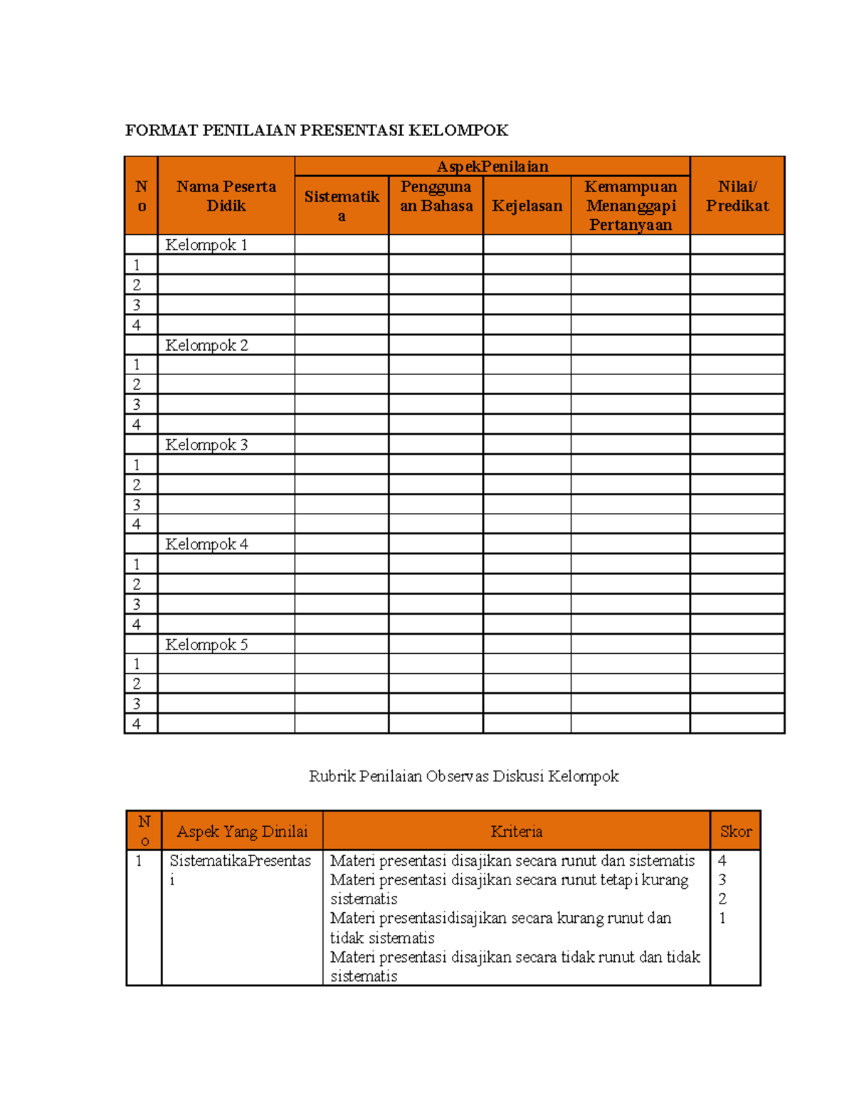 Format Penilaian Presentasi Kelompok - FORMAT PENILAIAN PRESENTASI ...