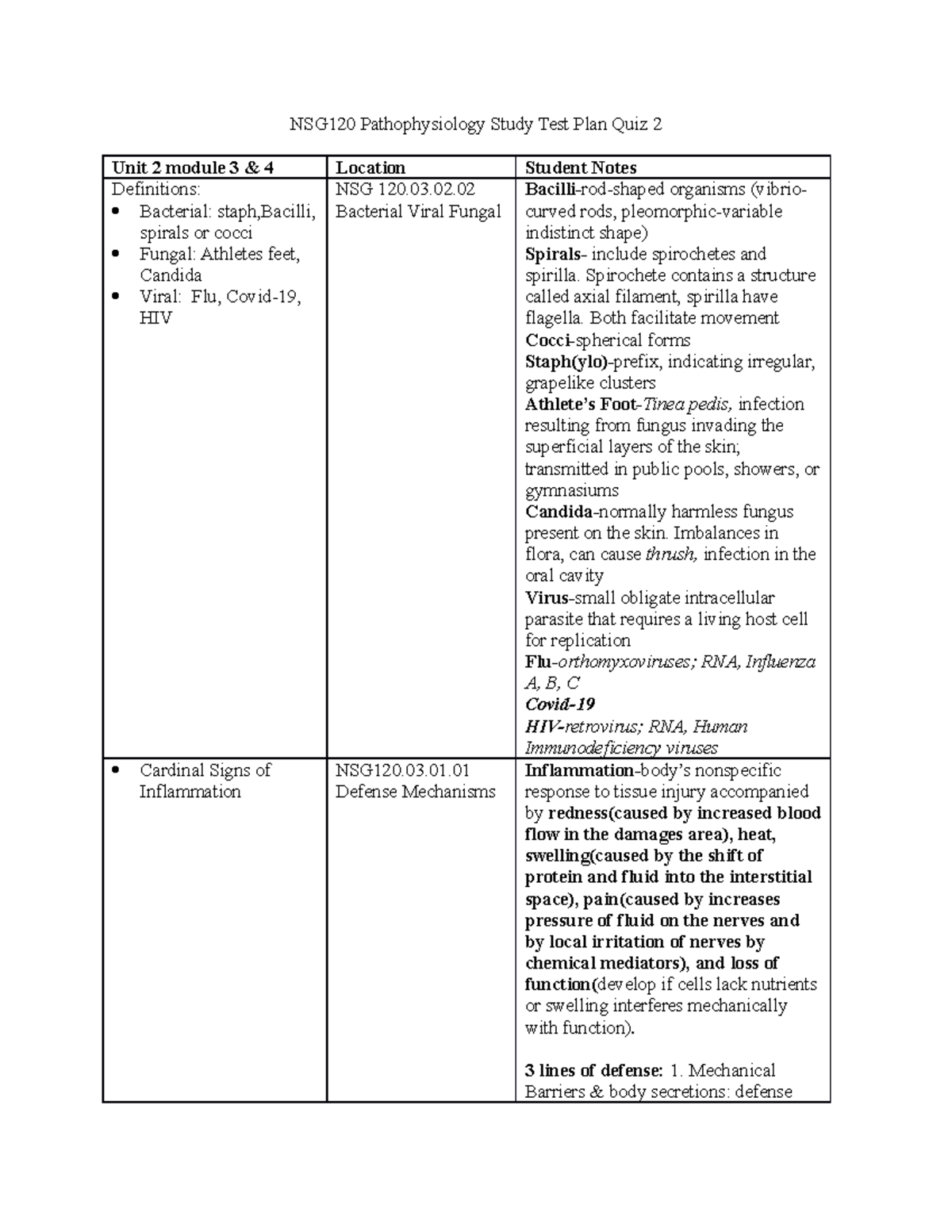 NSG 120 Pathophysiology Test Plan Quiz 2 - NSG120 Pathophysiology Study ...