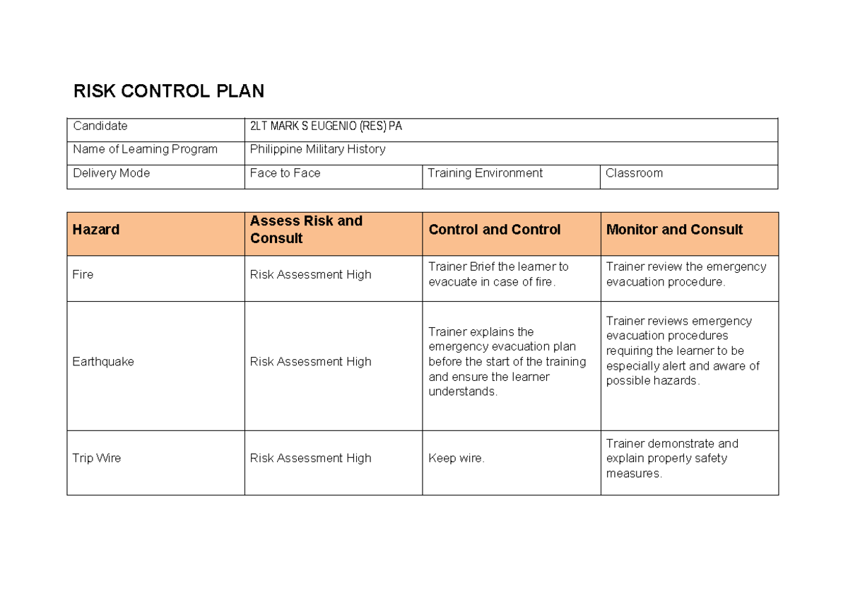 E-Risk Control Plan - RISK CONTROL PLAN Candidate 2LT MARK S EUGENIO ...