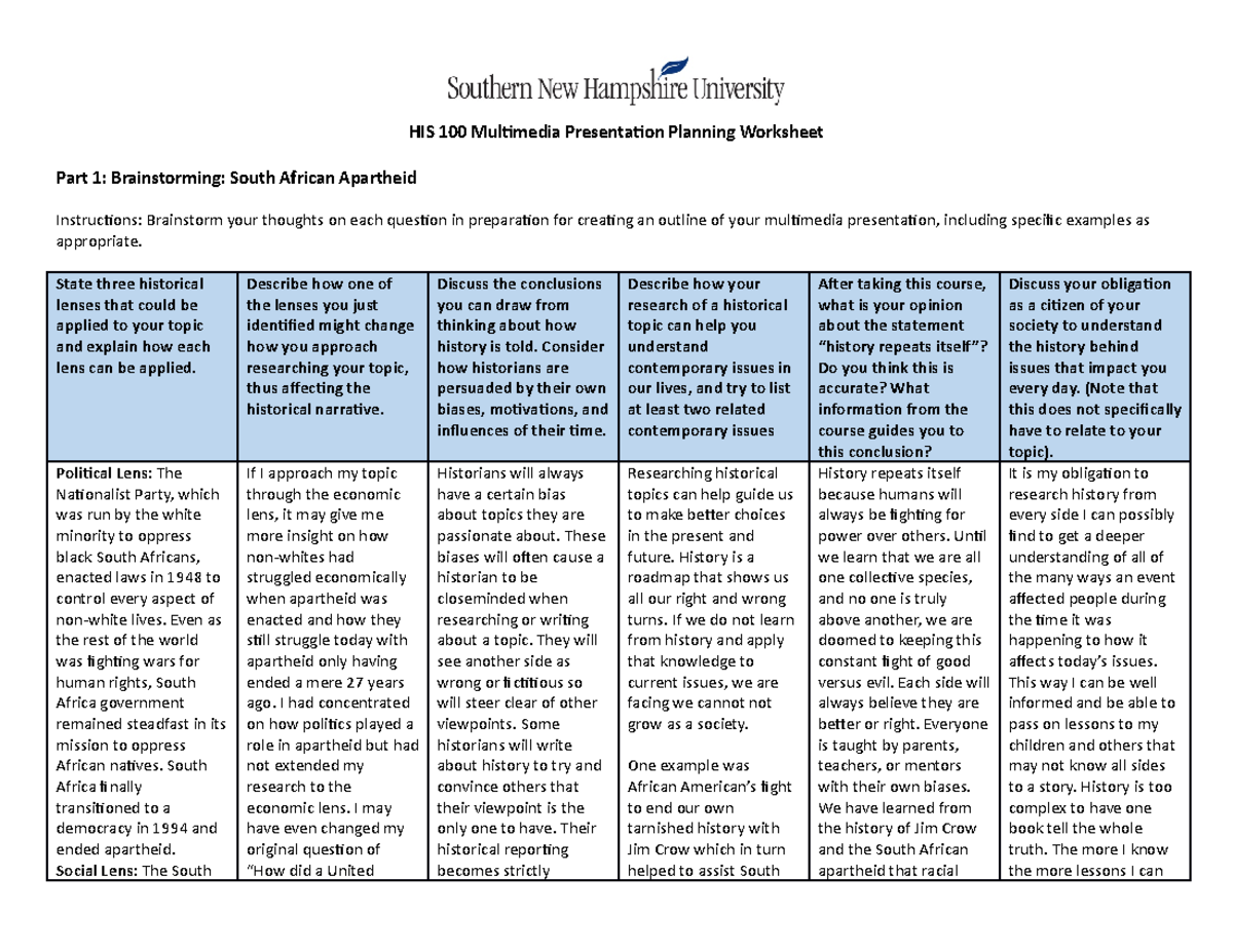 7-1 Multimedia Presentation Planning Worksheet - State three historical ...