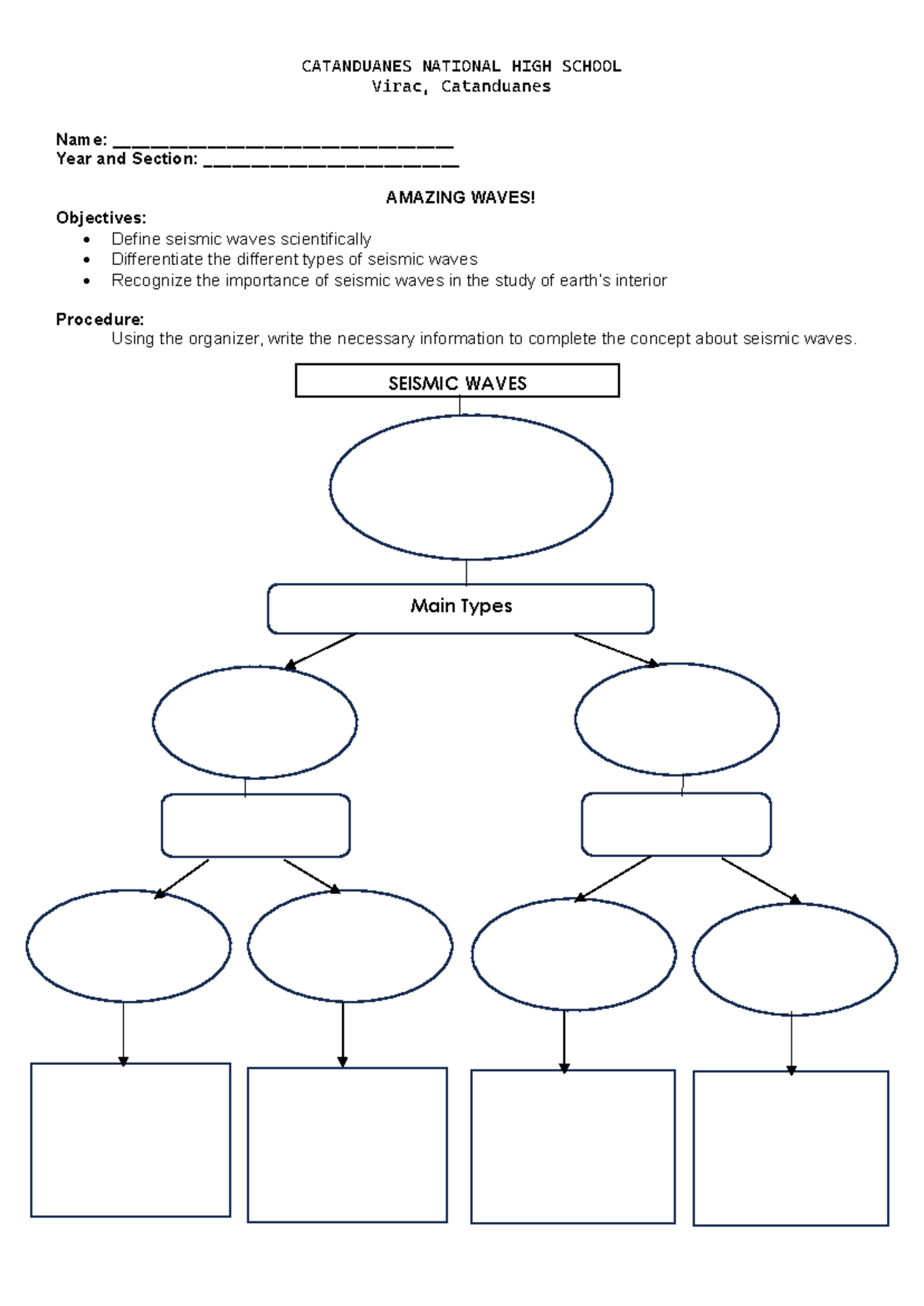 Activity 1- Amazing Waves - Science Technology Engineering and Mathematics - CATANDUANES ...