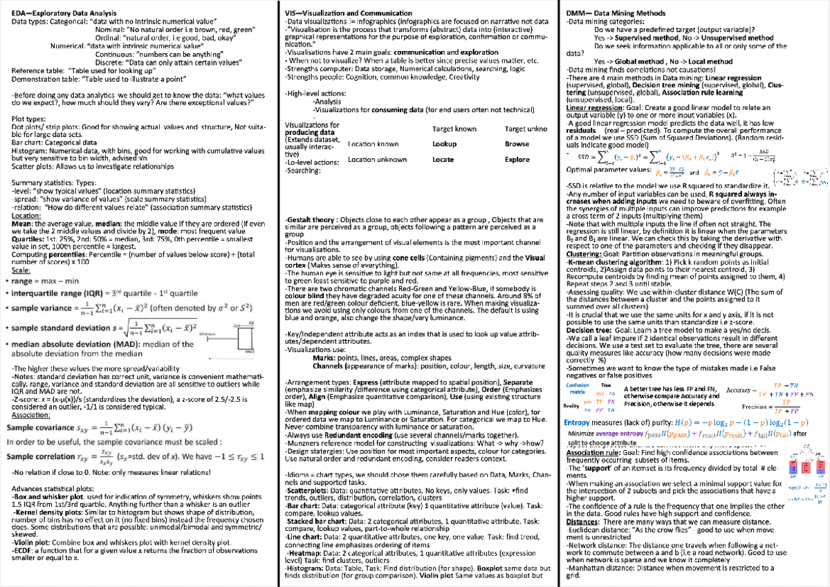 Cheatsheet Data - A better tree has less FP and FN, otherwise compare ...