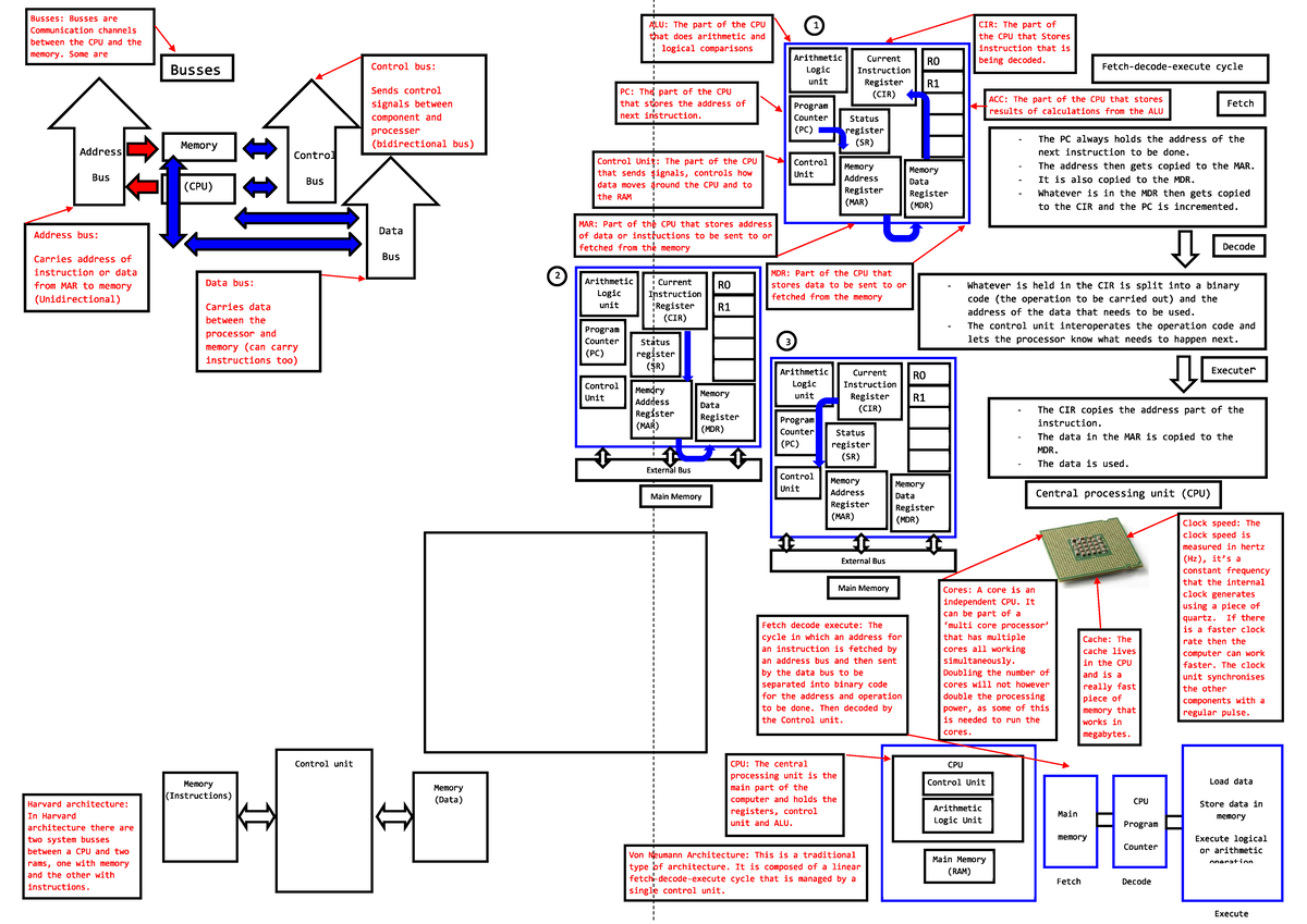 SLR1 Exemplar 2 - tyjfcyj - Studocu