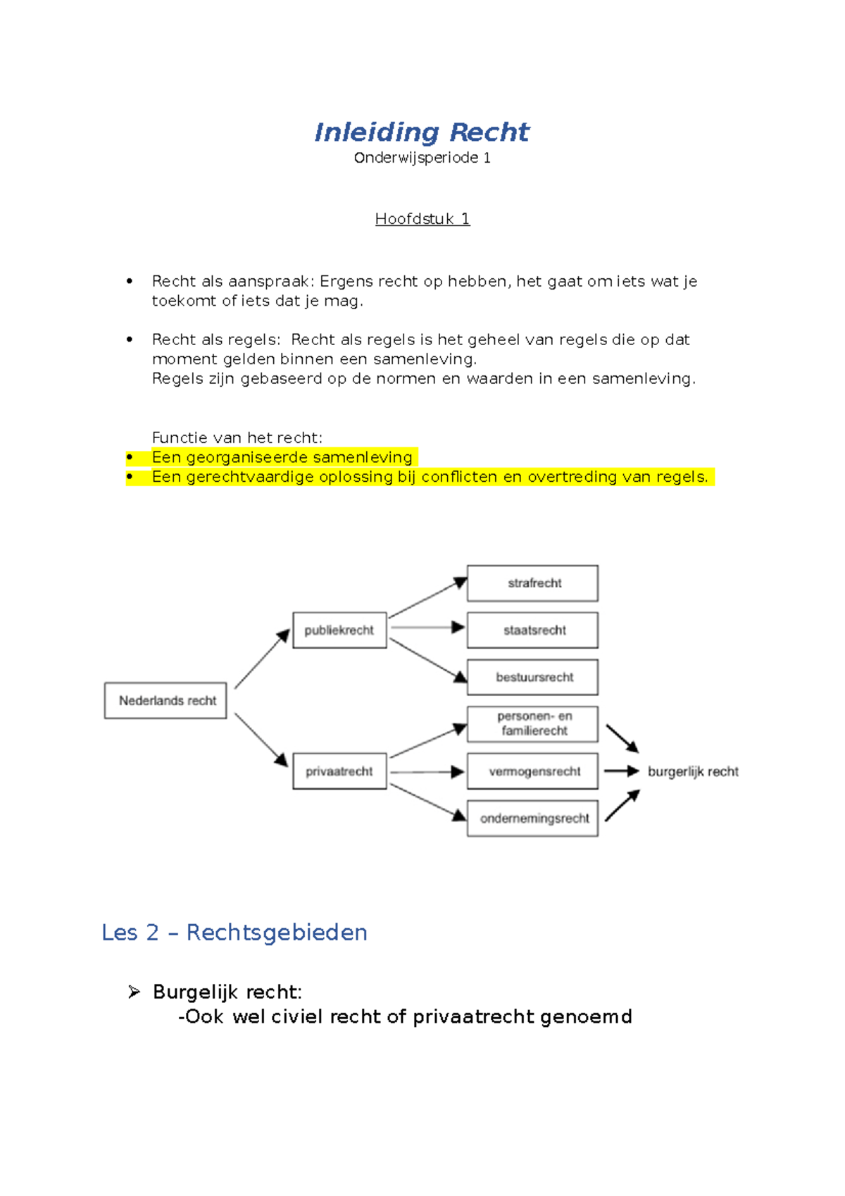 Inleiding Recht - abi sadece not almaya calisiyorum aradiginiz sey bu ...