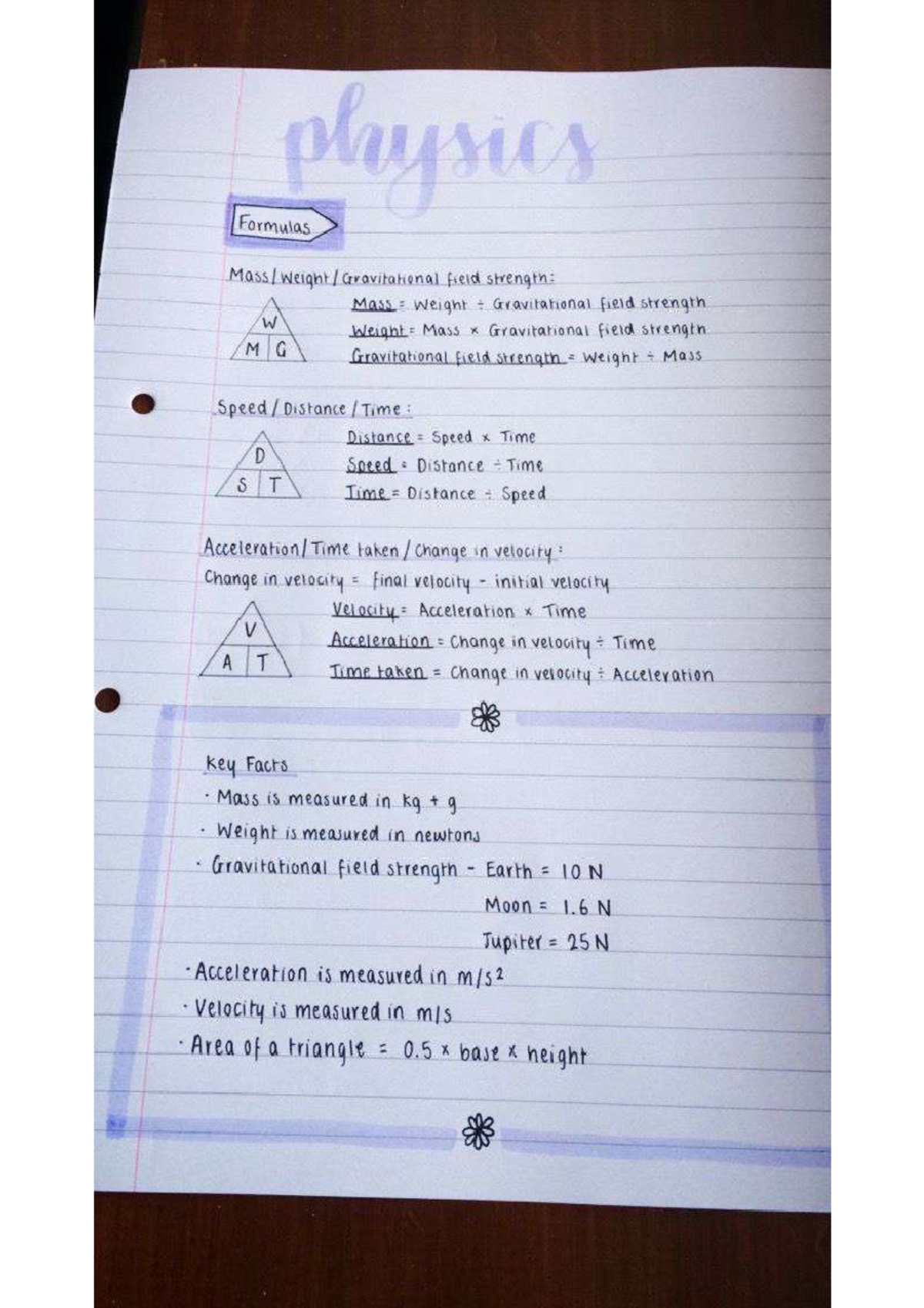Revision for physics Science notes, Study notes, Physics notes - PHYS ...