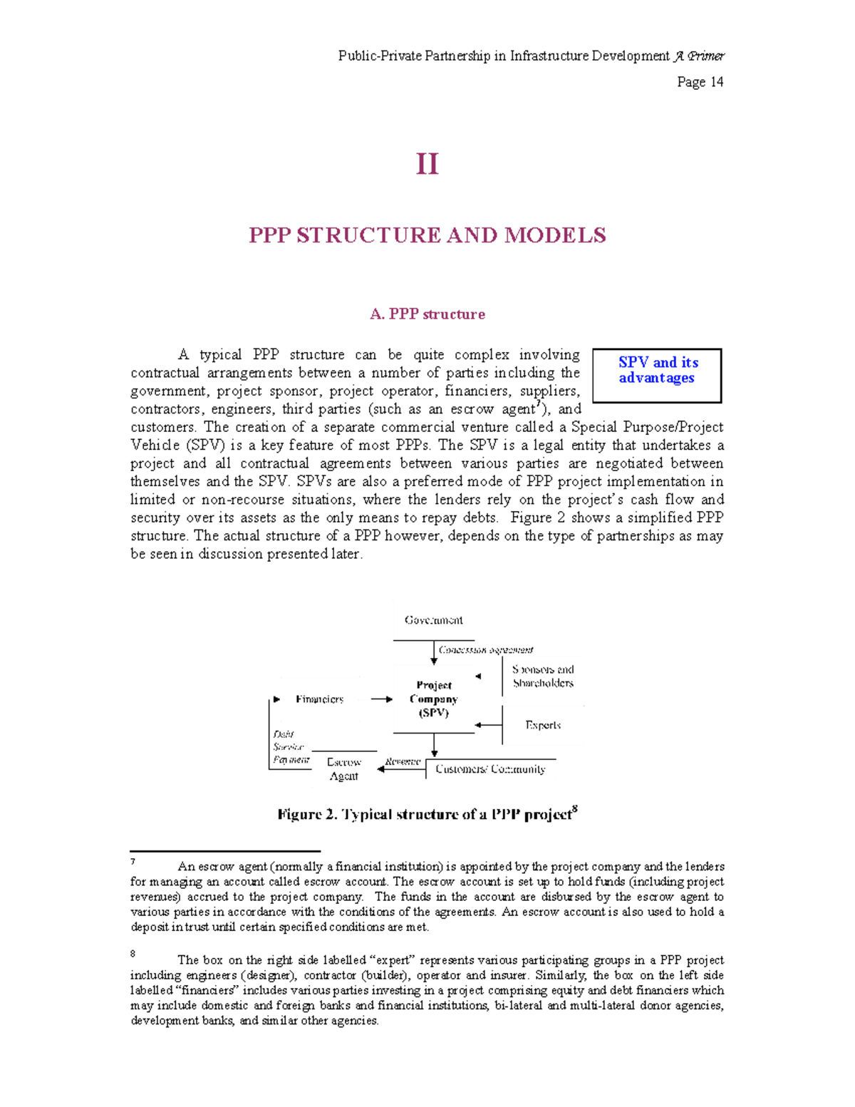 Types of PPP models - Page 14 II PPP STRUCTURE AND MODELS A. PPP ...