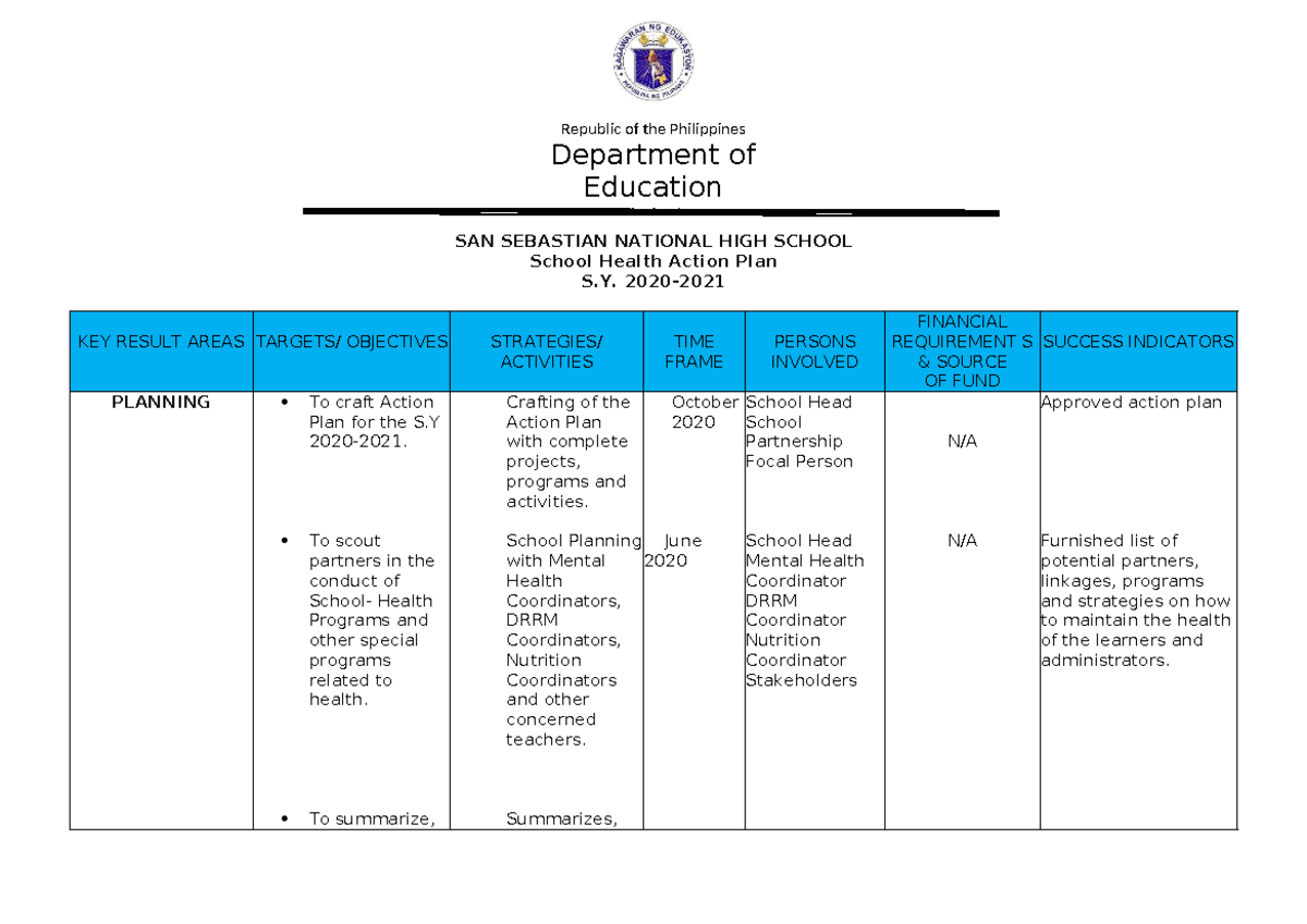 Clinic-action-plan - Clinic Action plan - Department of Education ...
