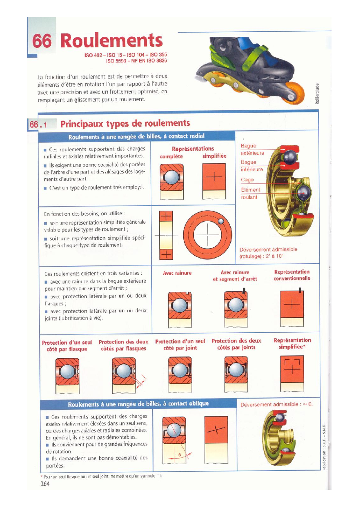 Roulement guide du dessinateur industirel Chevalier - Constructions ...