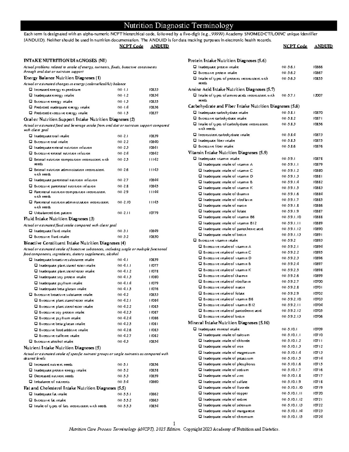 2023Ed NDTerminology Sheet 2023v2 - Nutrition Diagnostic Terminology ...