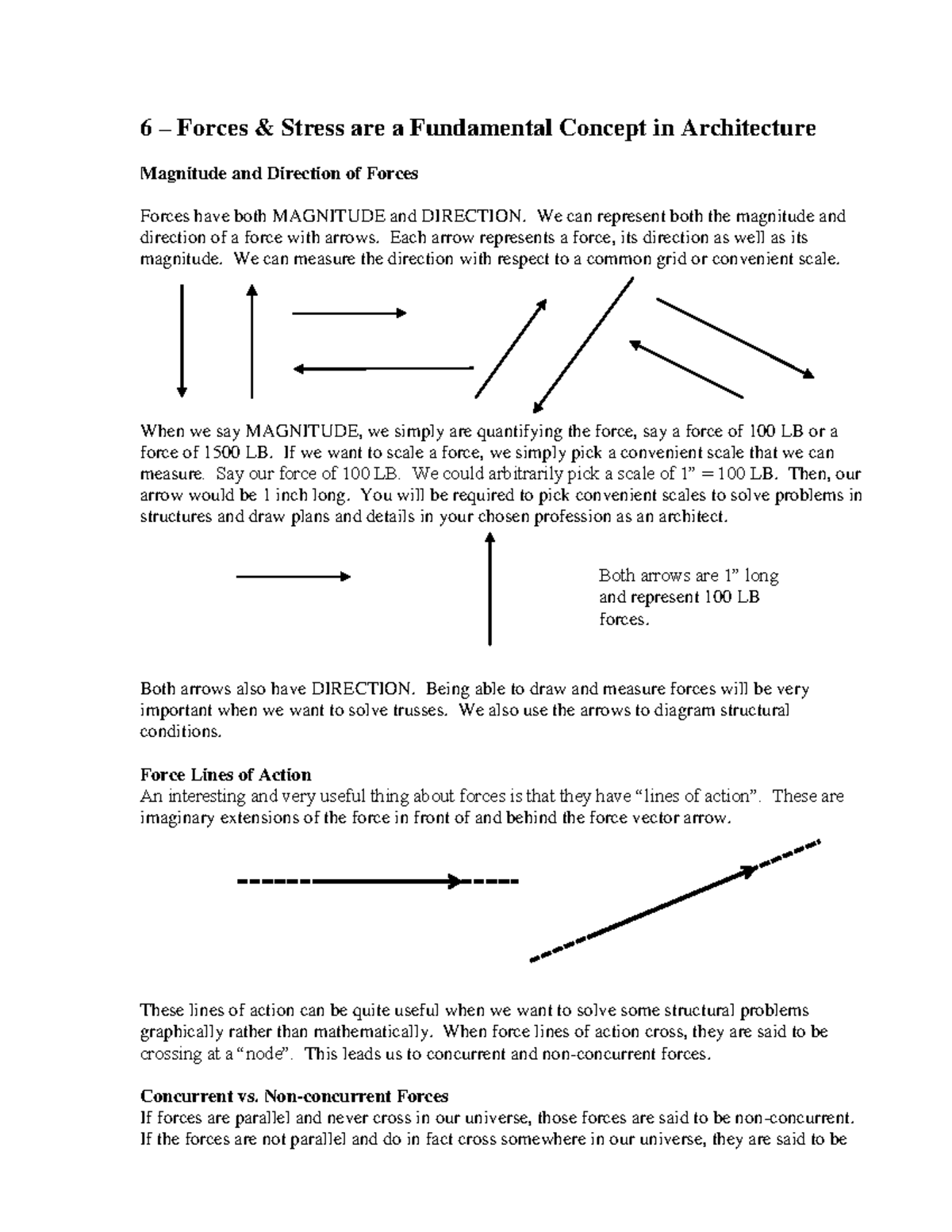 6 Forces and Stress in Architectural Design - 6 Forces Stress are a ...