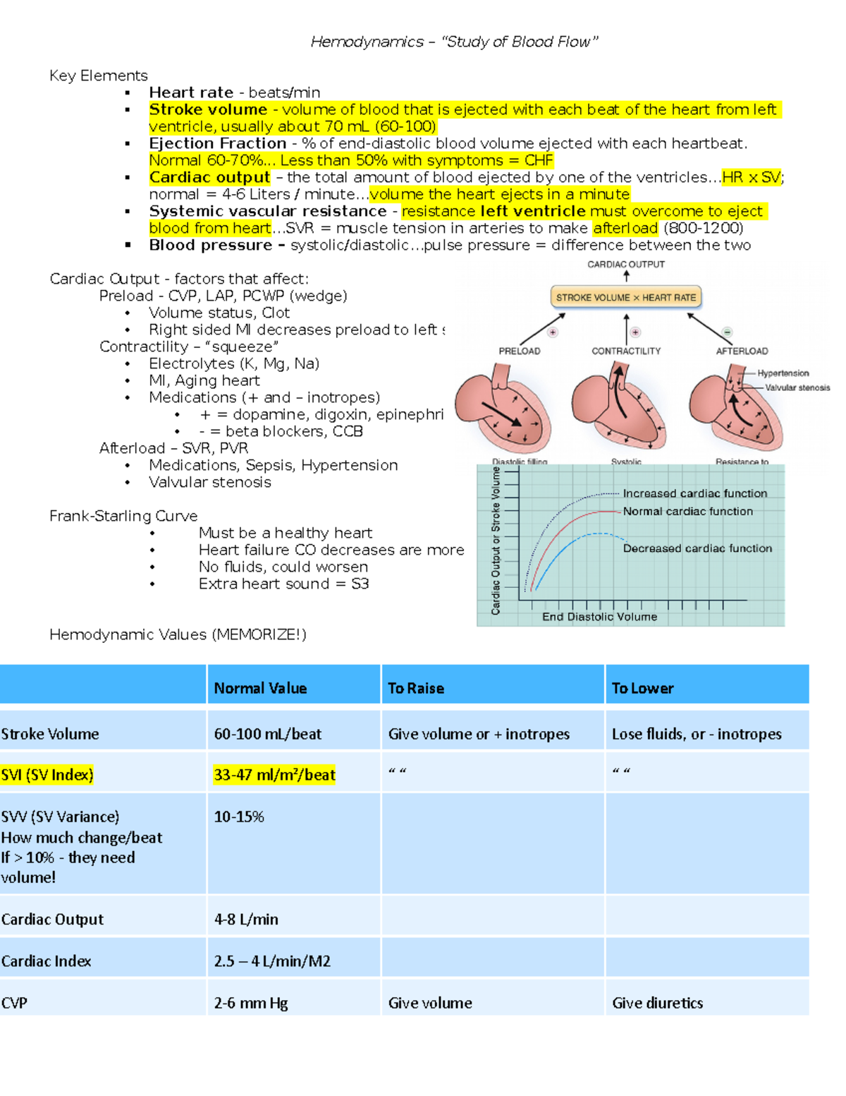 Hemodynamics - CC Exam 1 - Hemodynamics – “Study of Blood Flow” Key ...