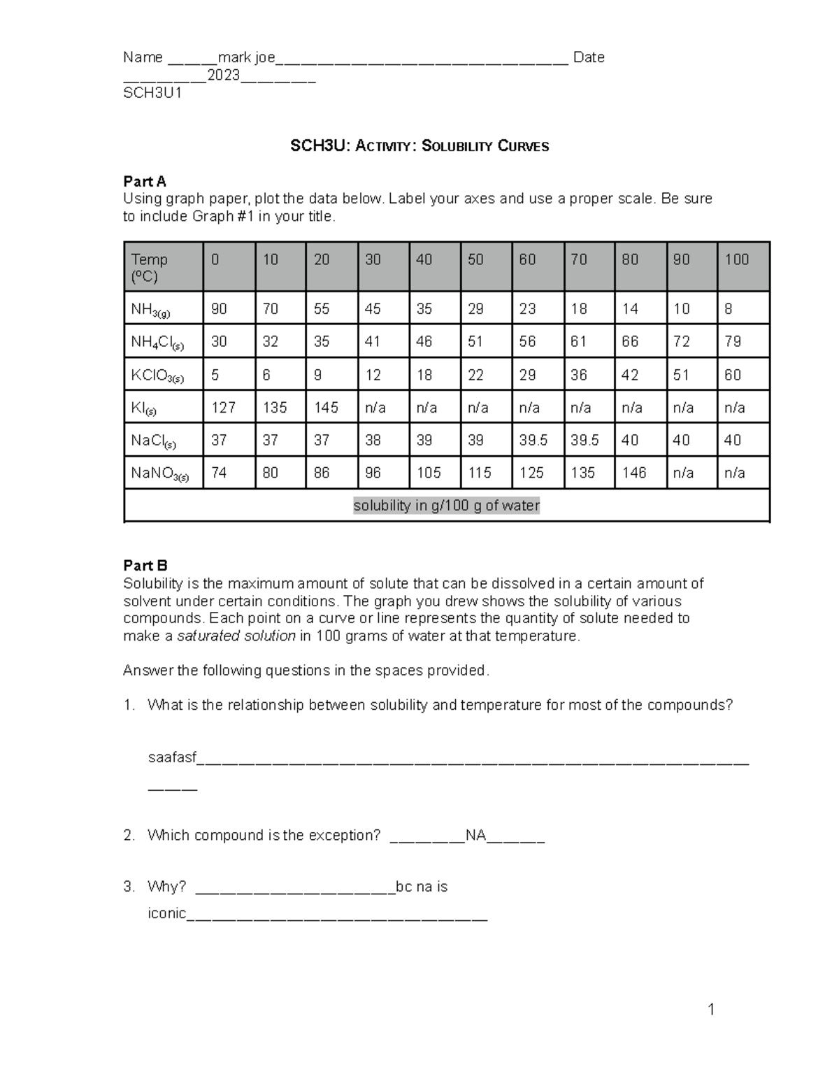 Copy of SCH3U Solubility Curves Assignment - SCH3U SCH3U: ACTIVITY ...