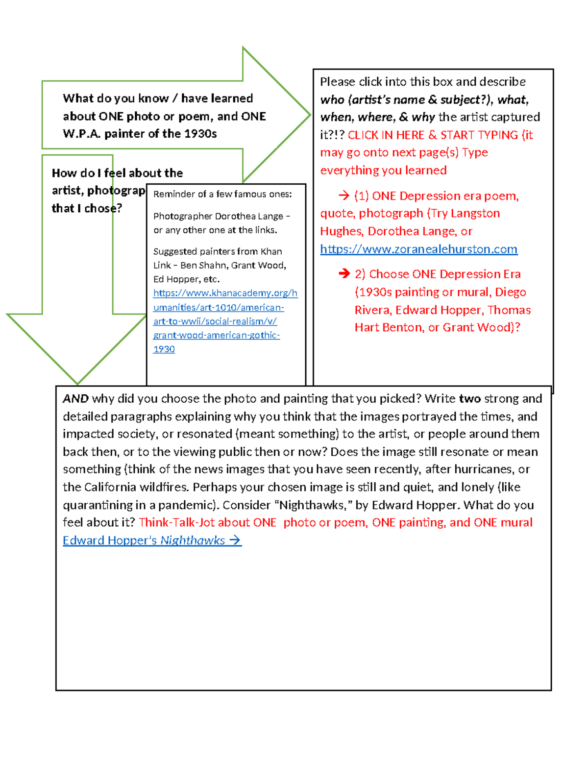 Thinking at right angles, 1930s, WPA Art - What do you know / have ...