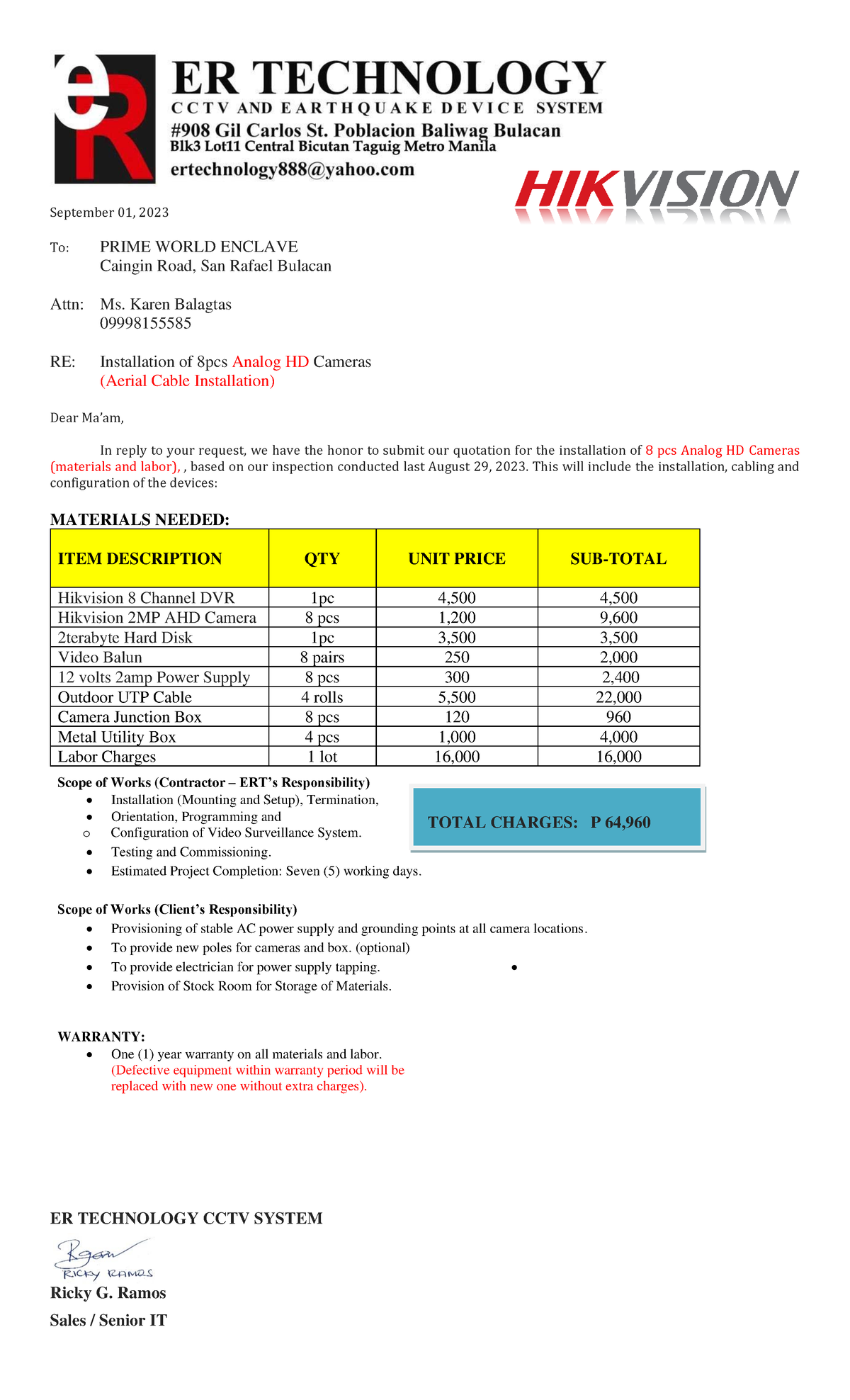 Quotation 8 PCS Analog CCTV 2023 - September 01, 2023 To: PRIME WORLD ...