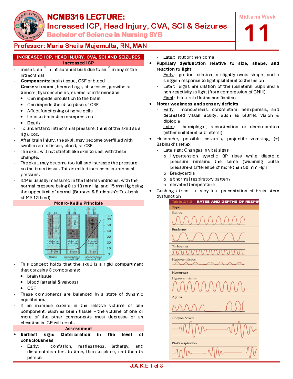 WK11 - Increased ICP, Head injury, CVA, SCI and Seizures - Professor: Maria Sheila Mujemulta, RN ...