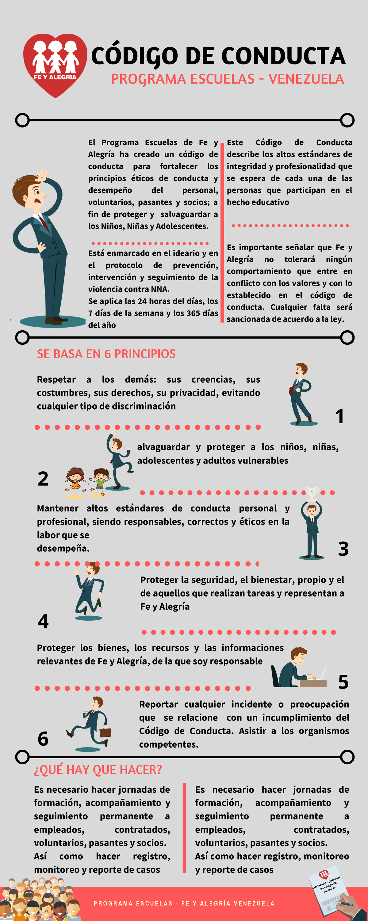 Infografía código de conducta - CÓDIGO DE CONDUCTA P R O G R A M A E S ...
