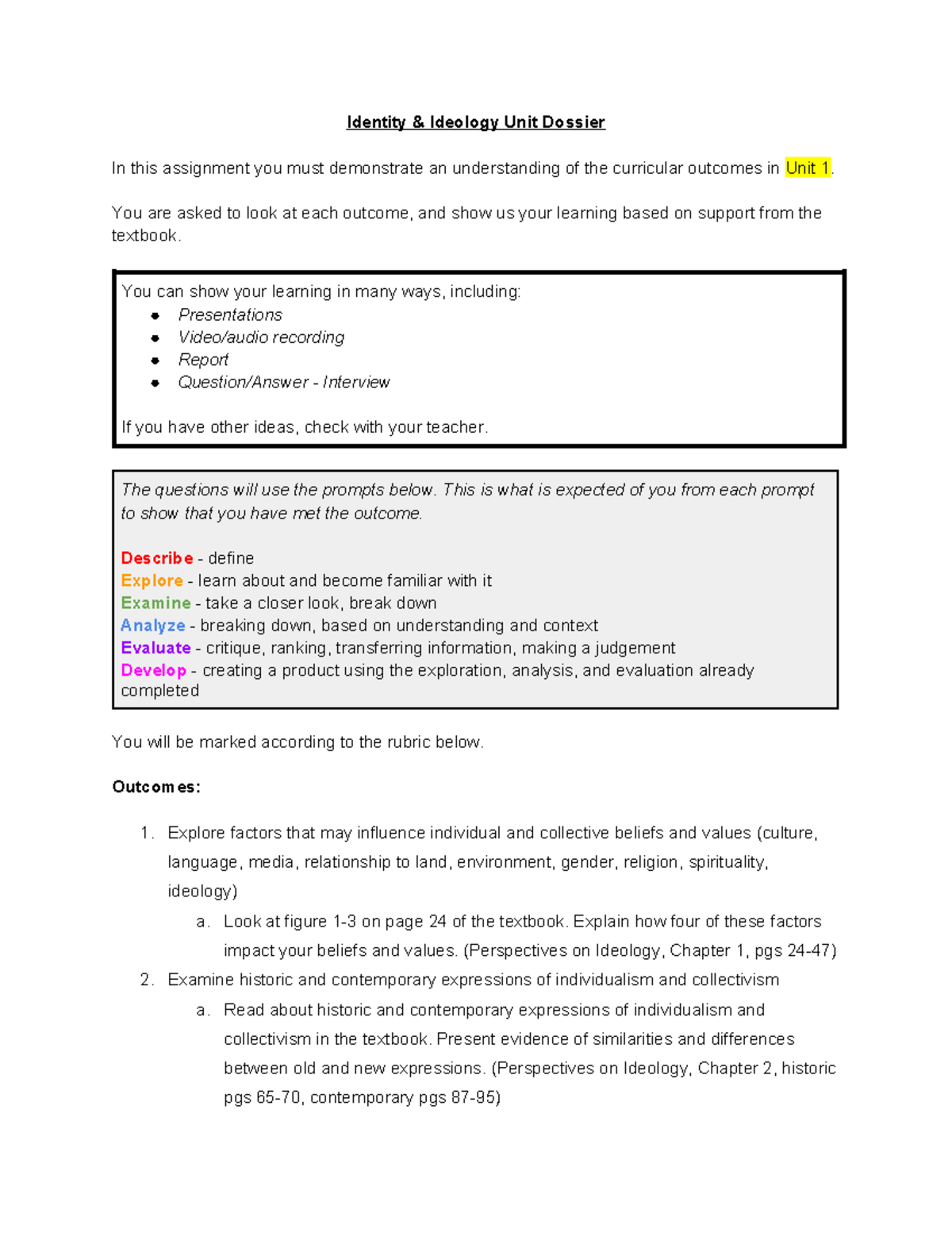 30-1 Unit 1 Dossier - idk im just doing this icl - Identity & Ideology ...
