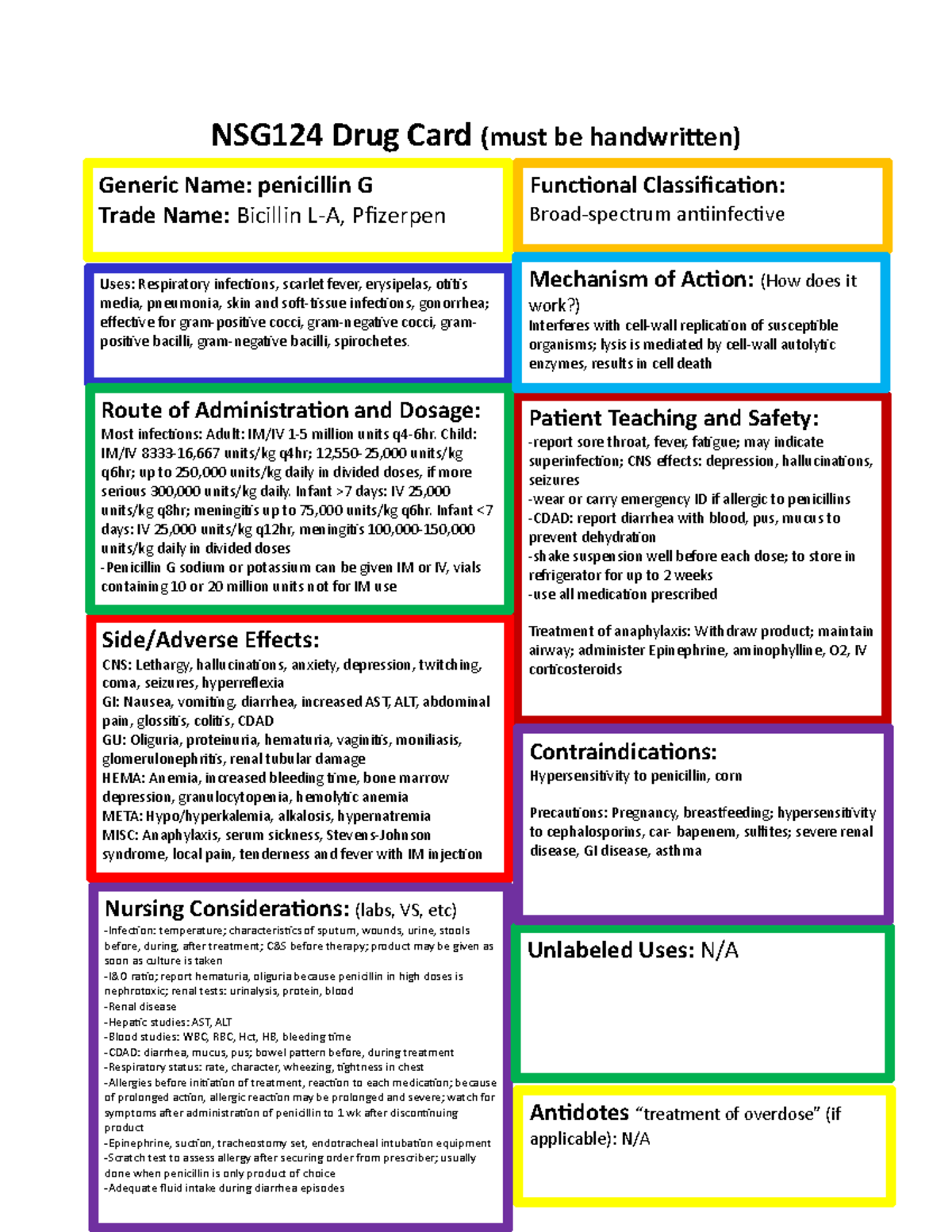 Penicillin G - drug card - NSG124 Drug Card (must be handwritten) Route ...