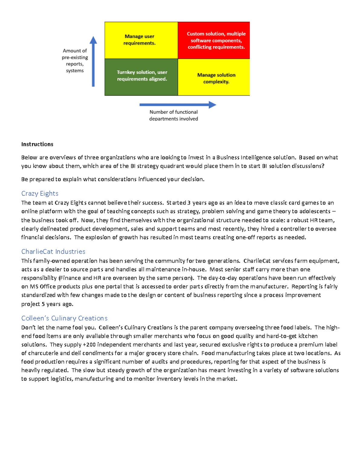 BI Strategy - Where to Start Activity - Instructions Below are ...