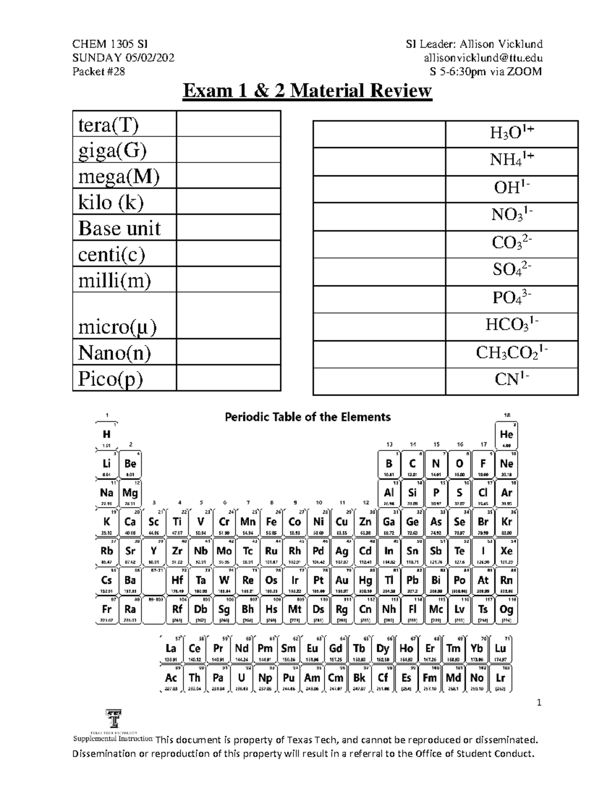 5 - practice - SUNDAY 05/02/202 allisonvicklund@ttu Packet #28 S 5-6 ...