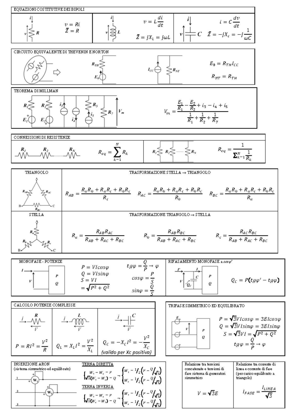 Formulario elettrotecnica final rev2017 1123 - EQUAZIONI COSTITUTIVE DEI BIPOLI ...