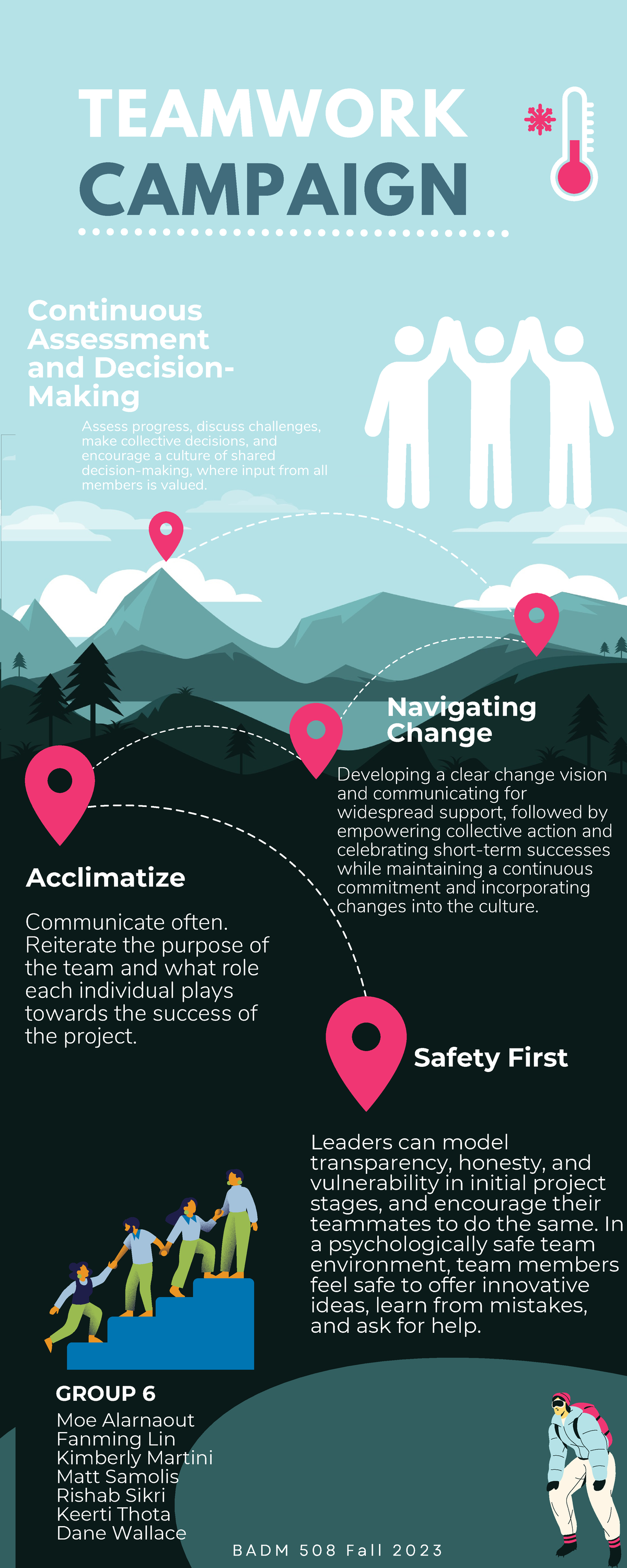 Colorful Illustrated Brainstorming Tips Infographic - THE TOP OF ROUTE ...