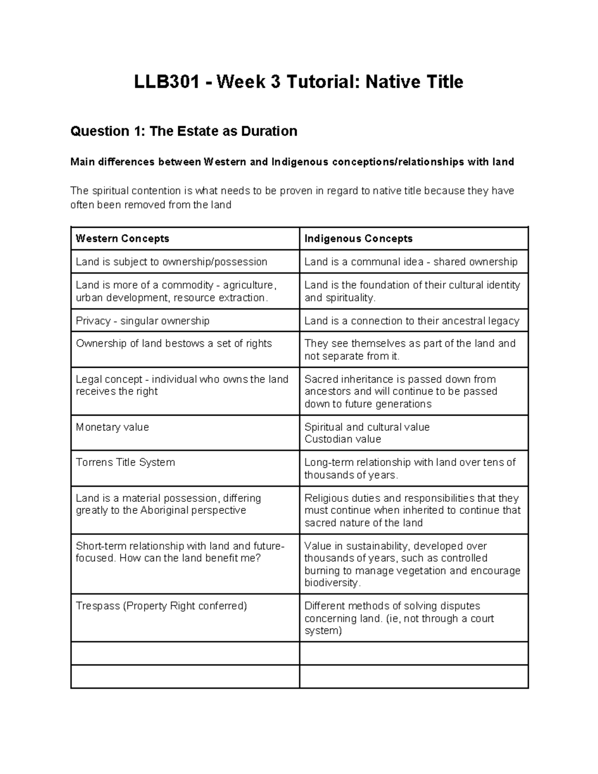 LLB301 - Week 3 Tutorial Native Title - LLB301 - Week 3 Tutorial ...