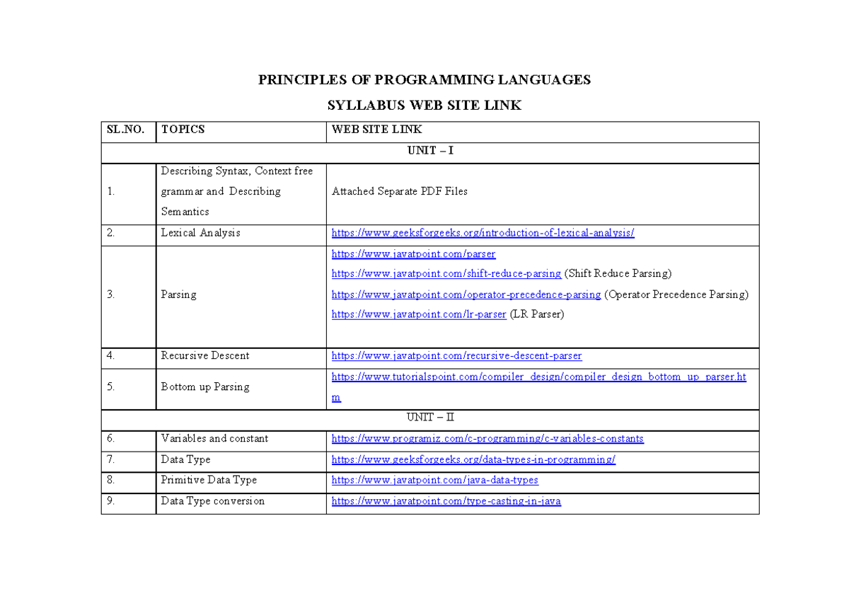 PPLNotes Web Site Link - ....... - PRINCIPLES OF PROGRAMMING LANGUAGES ...